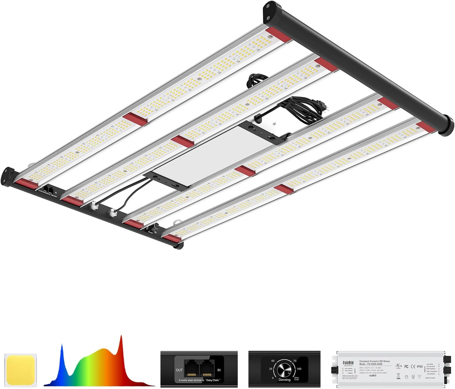 Amazon.com: BLOOM PLUS 2024 New BP3000Pro LED Grow Light 3x3 ft ...