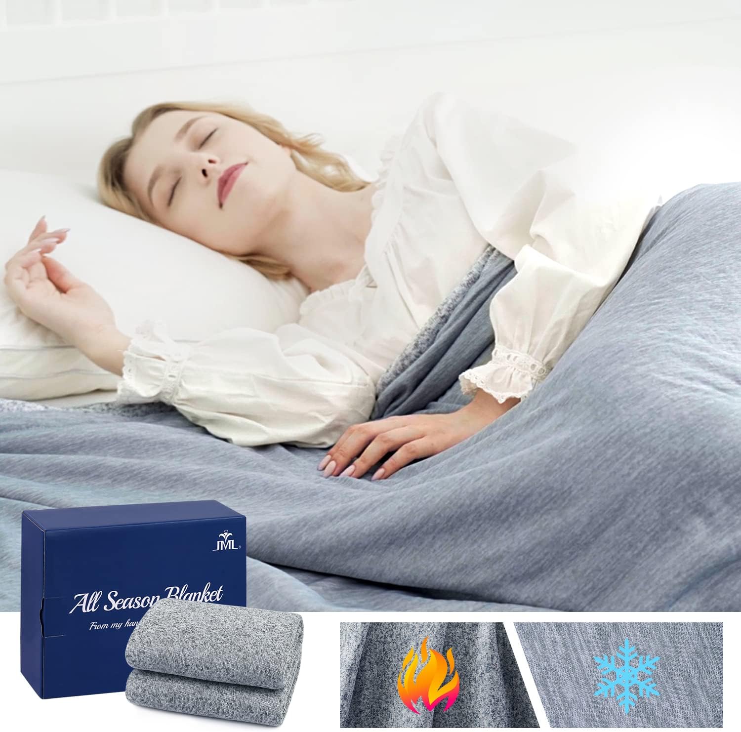 Amazon.com: JML Cooling Blanket, QuadChill Technology w/NanoKool Fabric ...