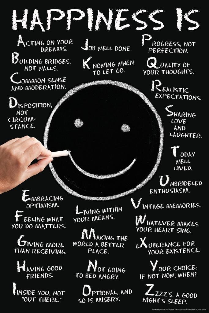 Cool Quotes About Happiness