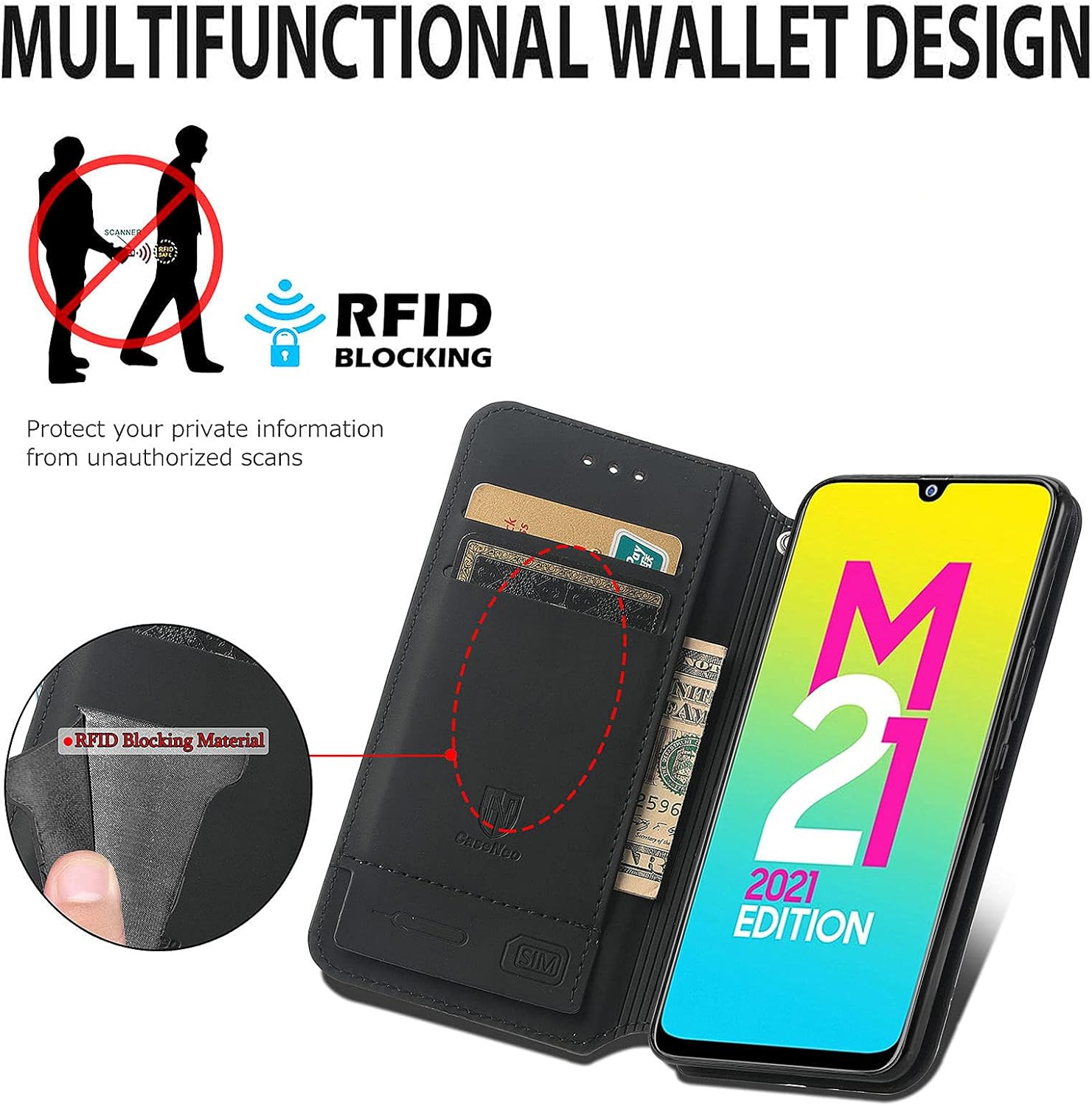 Coque Samsung Galaxy M21 2021 Blocage RFID Cuir Flip Wallet Cover à ...