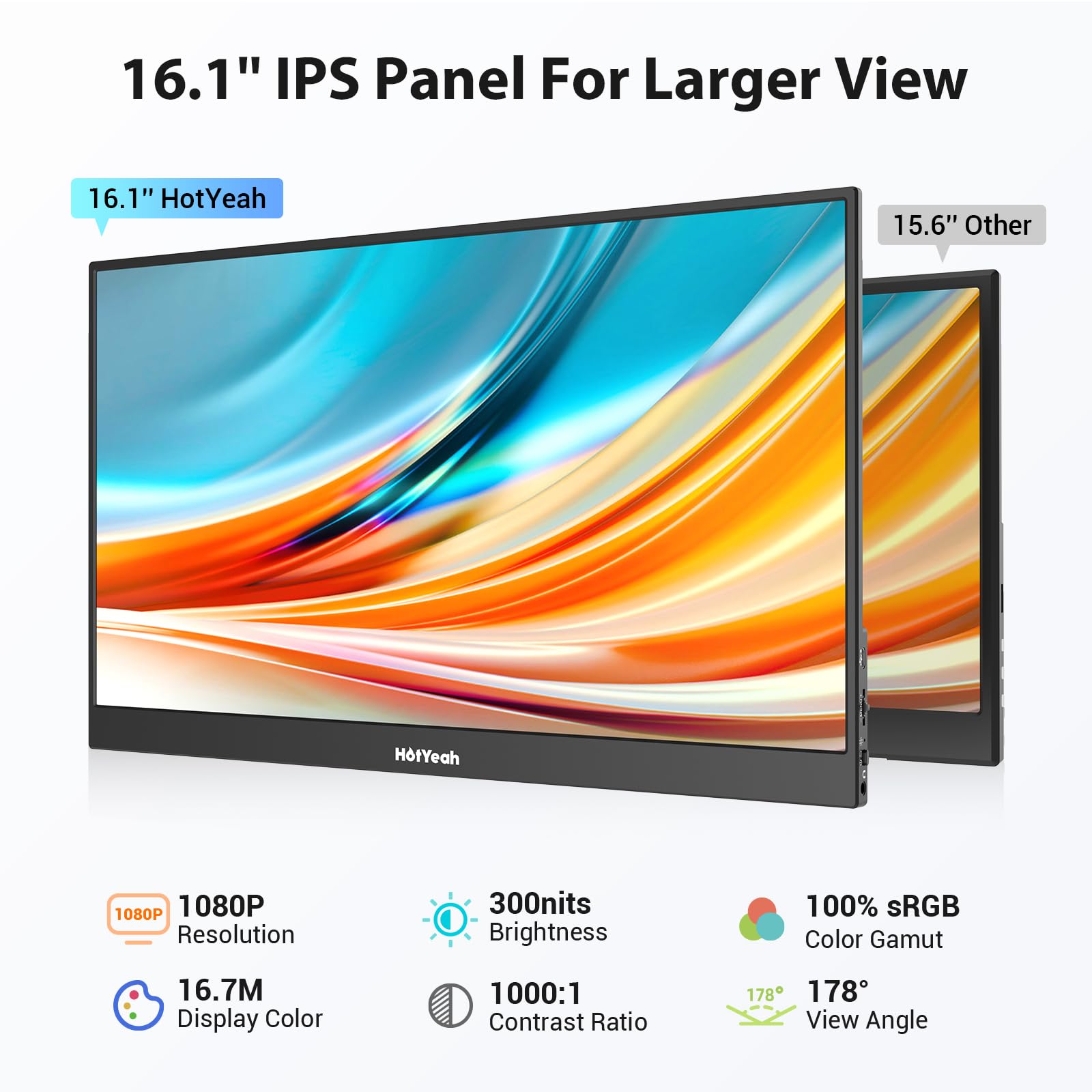 Snapklik.com : Portable Monitor, 16.1in 1080P FHD Laptop Monitor USB-C ...