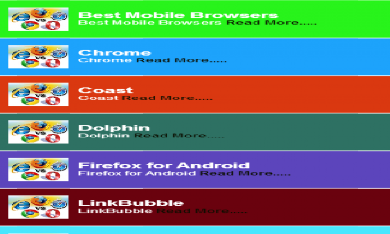 Best Mobile Browsers Guide:Amazon.com:Appstore for Android