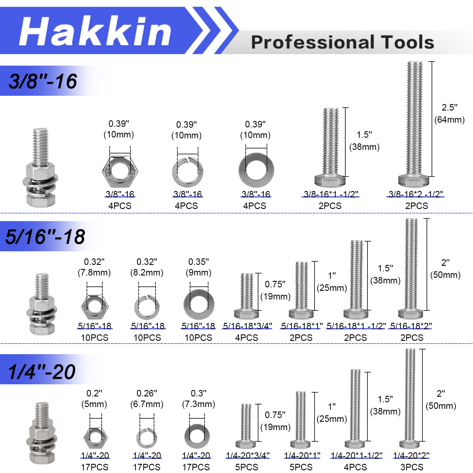 Snapklik.com : 124PCS Hex Nuts And Bolts Assortment Kit, Stainless ...