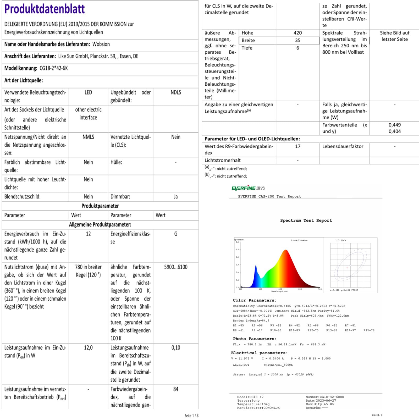 Loevschall Emerald Kit Unterbauleuchte Küche LED 230V, 3er-Kit ...