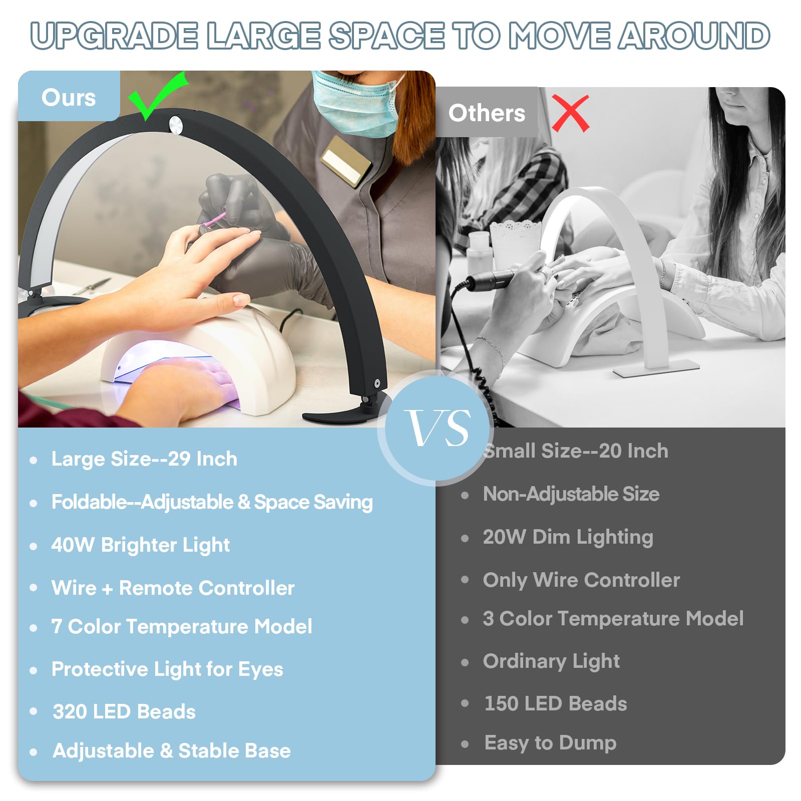 Snapklik.com : MYSWEETY Half Moon Light For Nail Desk, 29 Foldable Led ...