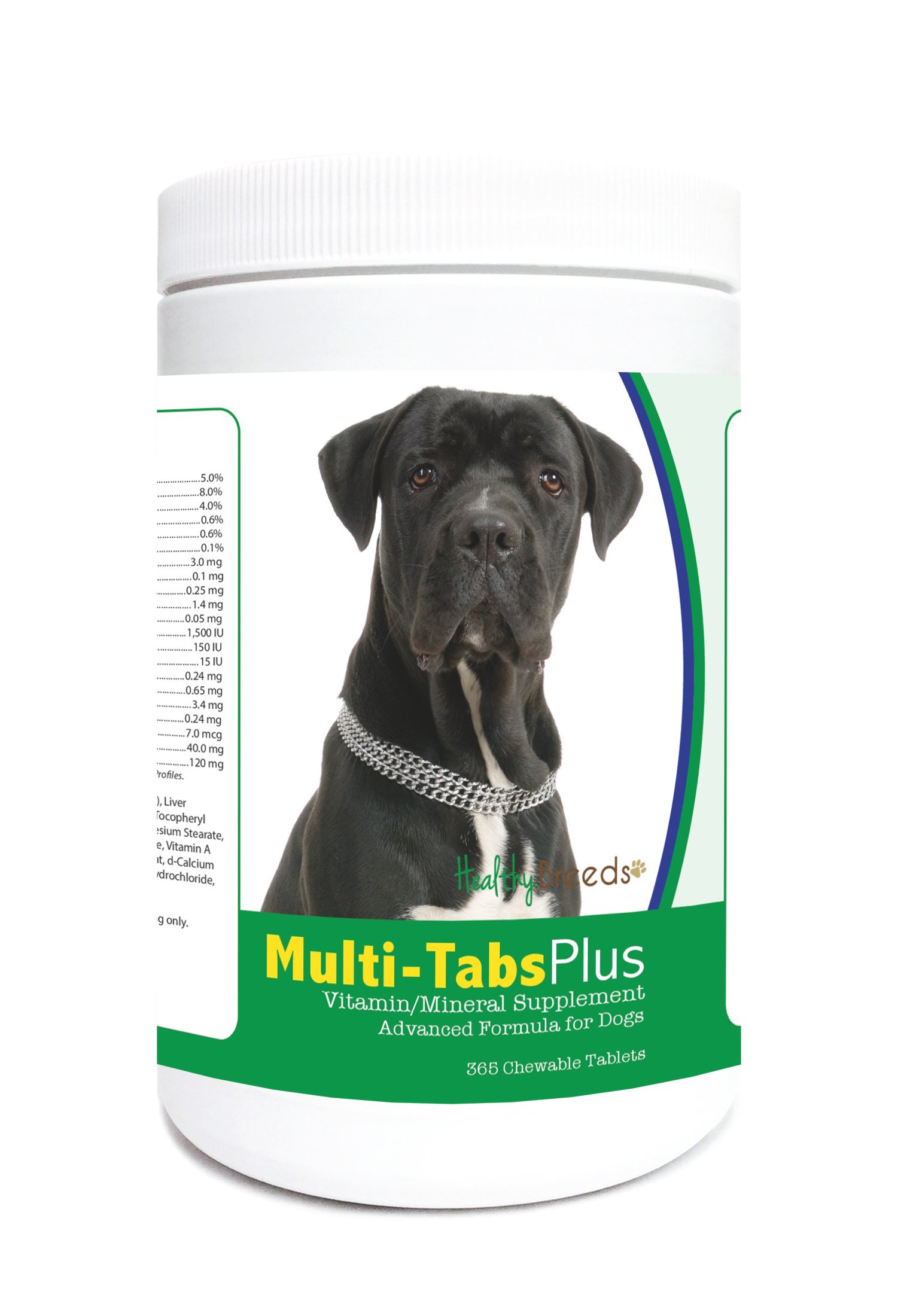 How Much Protein And Calcium Does A Cane Corso Puppy Need