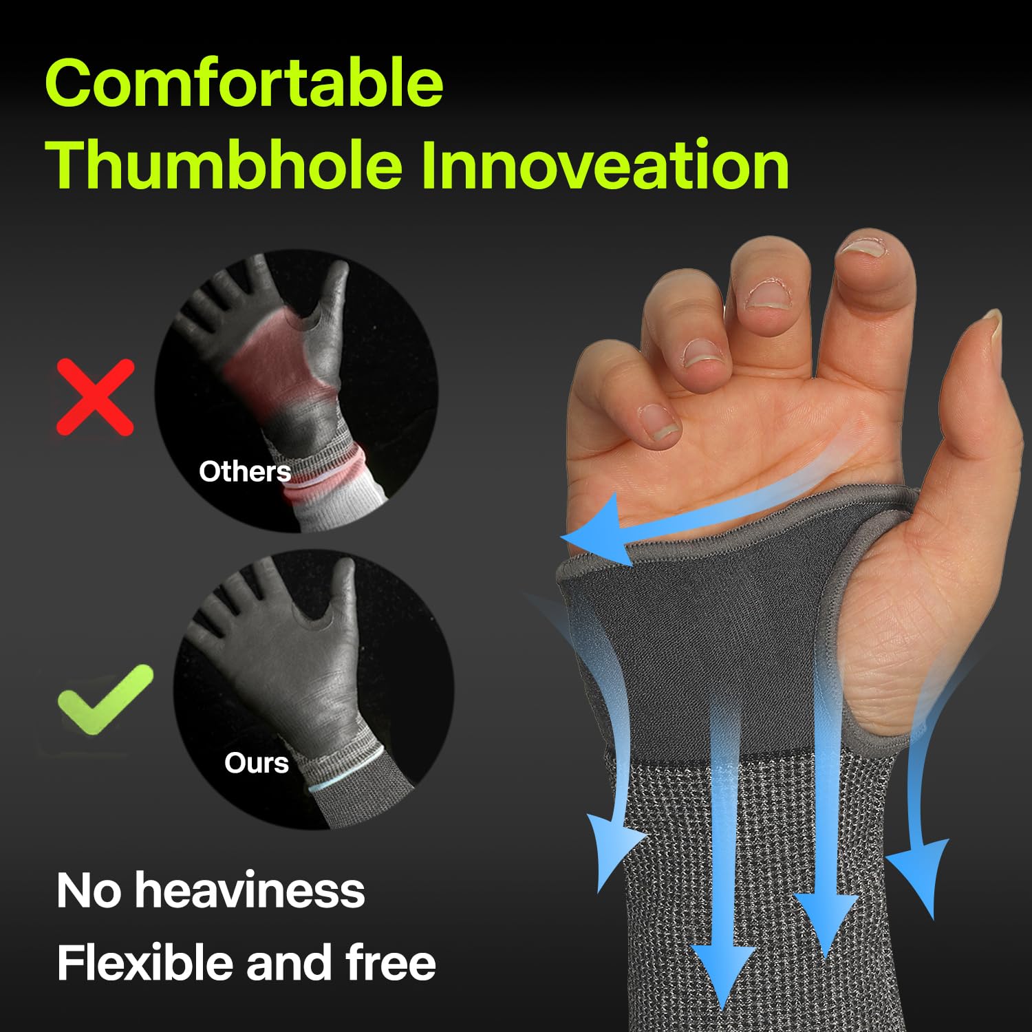 Snapklik.com : Schwer ANSI A6 Cut Resistant Arm Sleeves For Men&Women ...