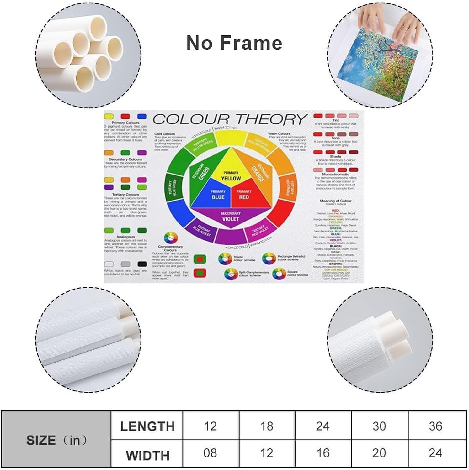 Posters Color Theory Classroom Poster Color Wheel Philippines | Ubuy