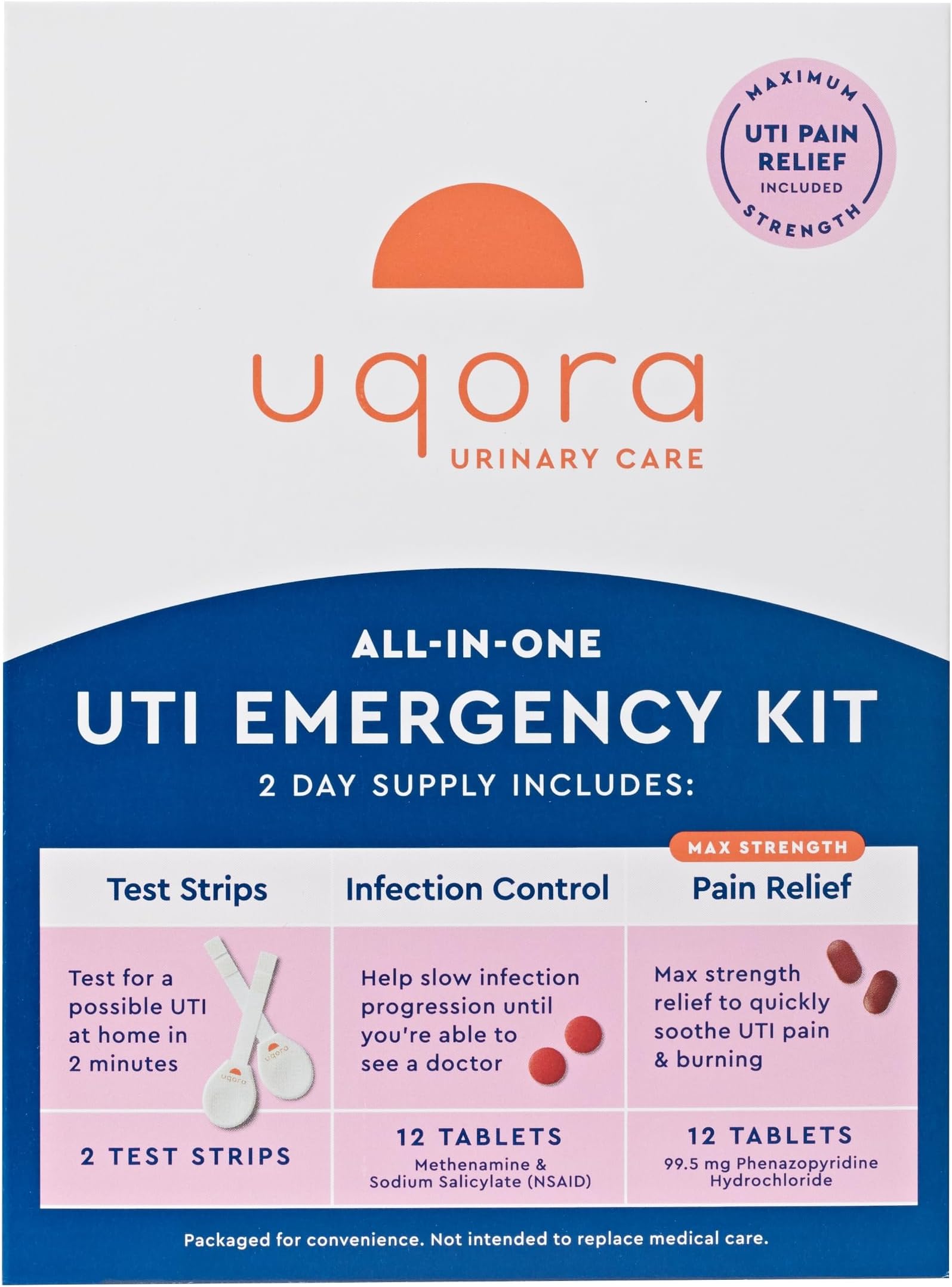 Amazon.com: Uqora UTI Emergency Kit - Comes with 2 Urinary Tract ...