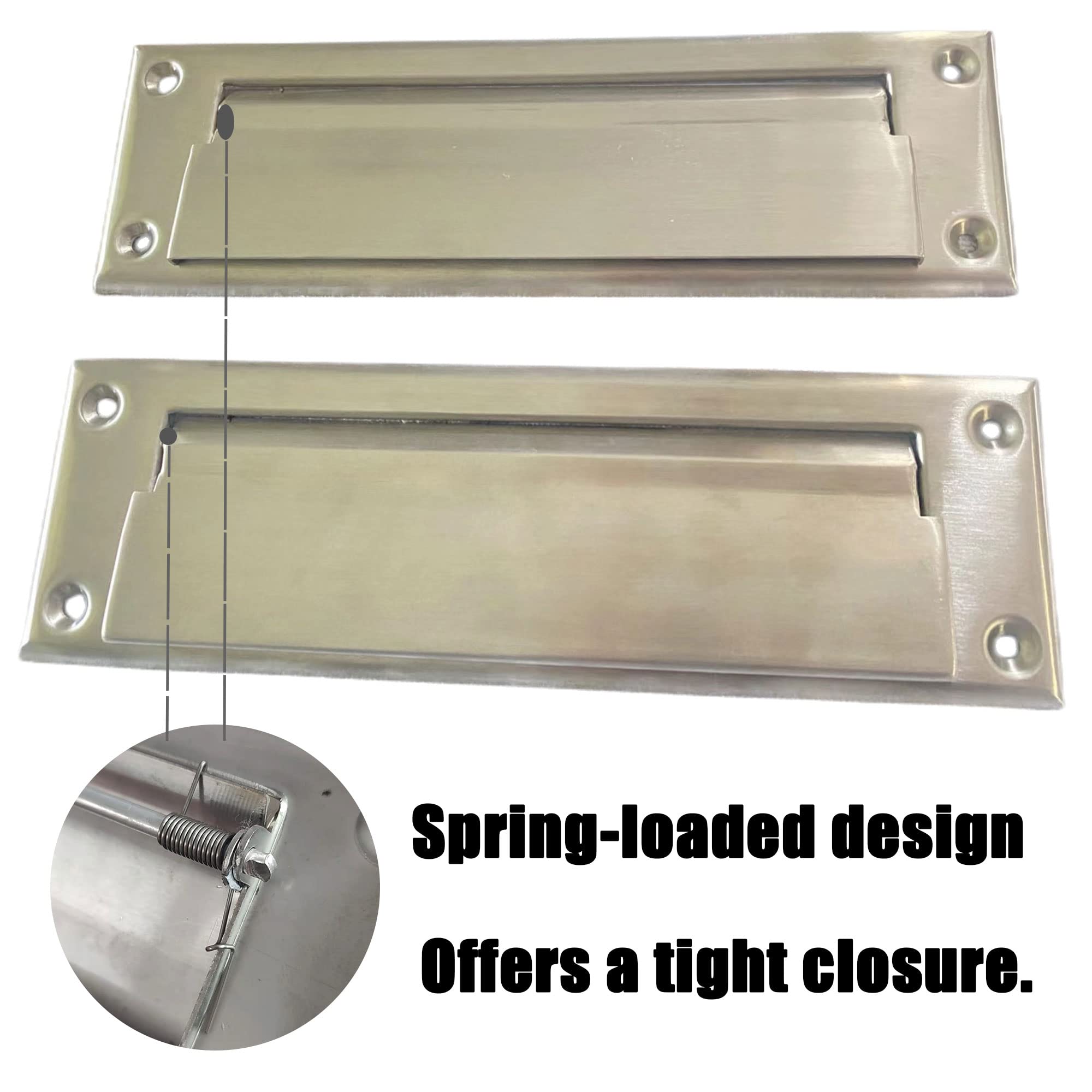 Office Mail Slots For Doors
