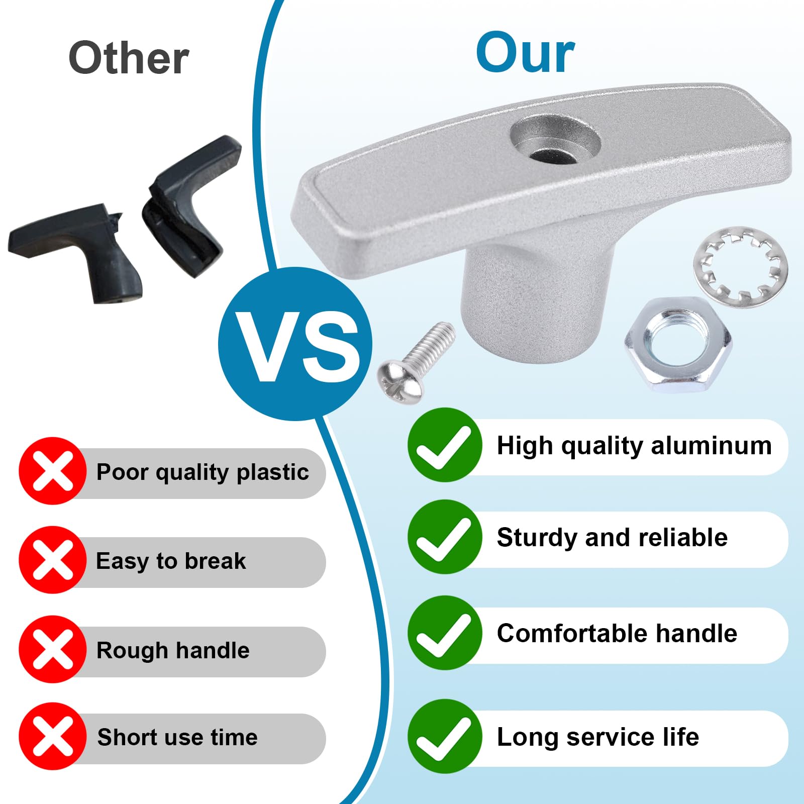 Aluminum Valve Handle RV Waste Valve Handle Kit - Aluminum Sewer Valve ...