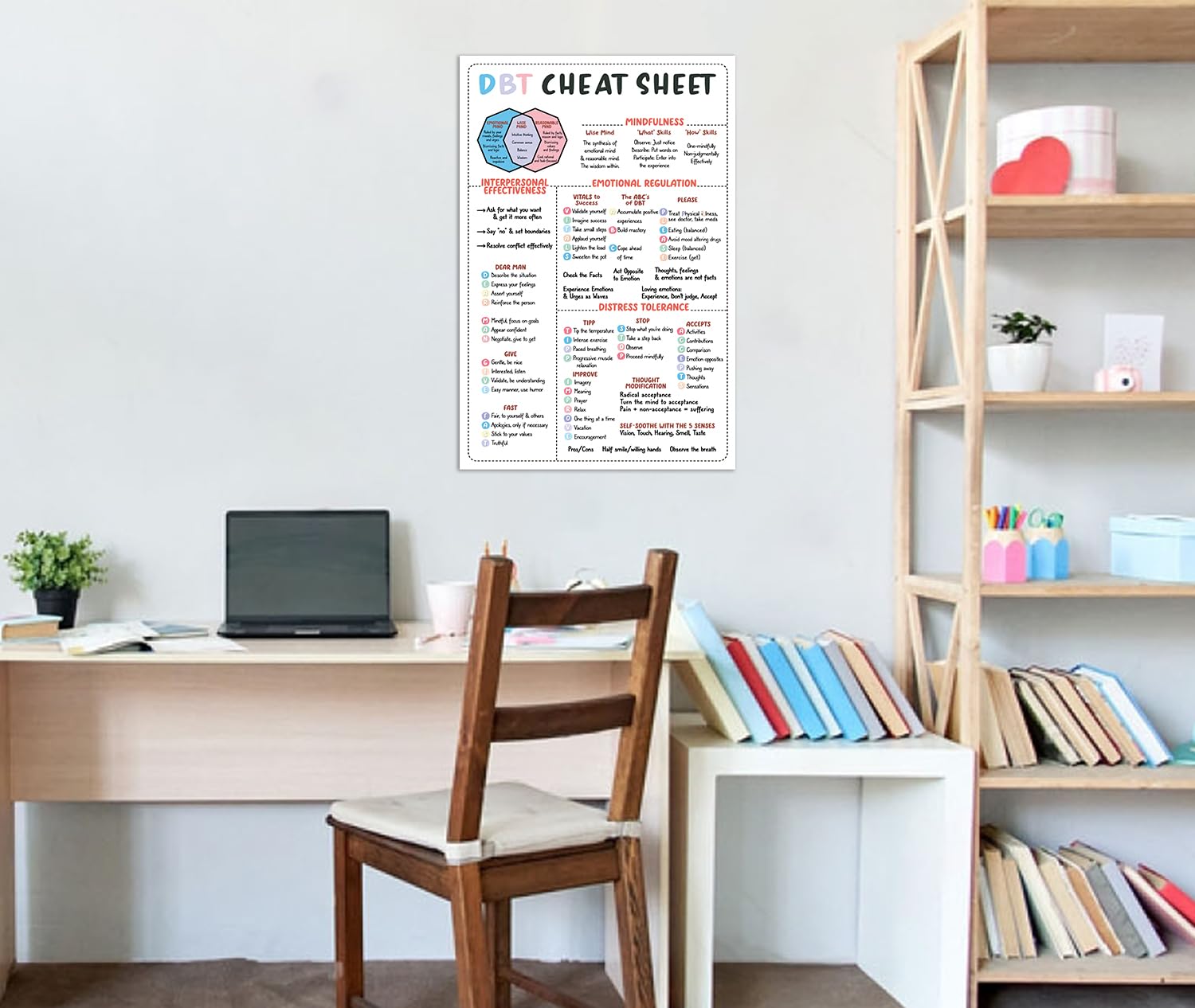 Snapklik.com : DBT Cheat Sheet Poster, 16"x24" DBT Skills Print, Reference Guide For Teens ...