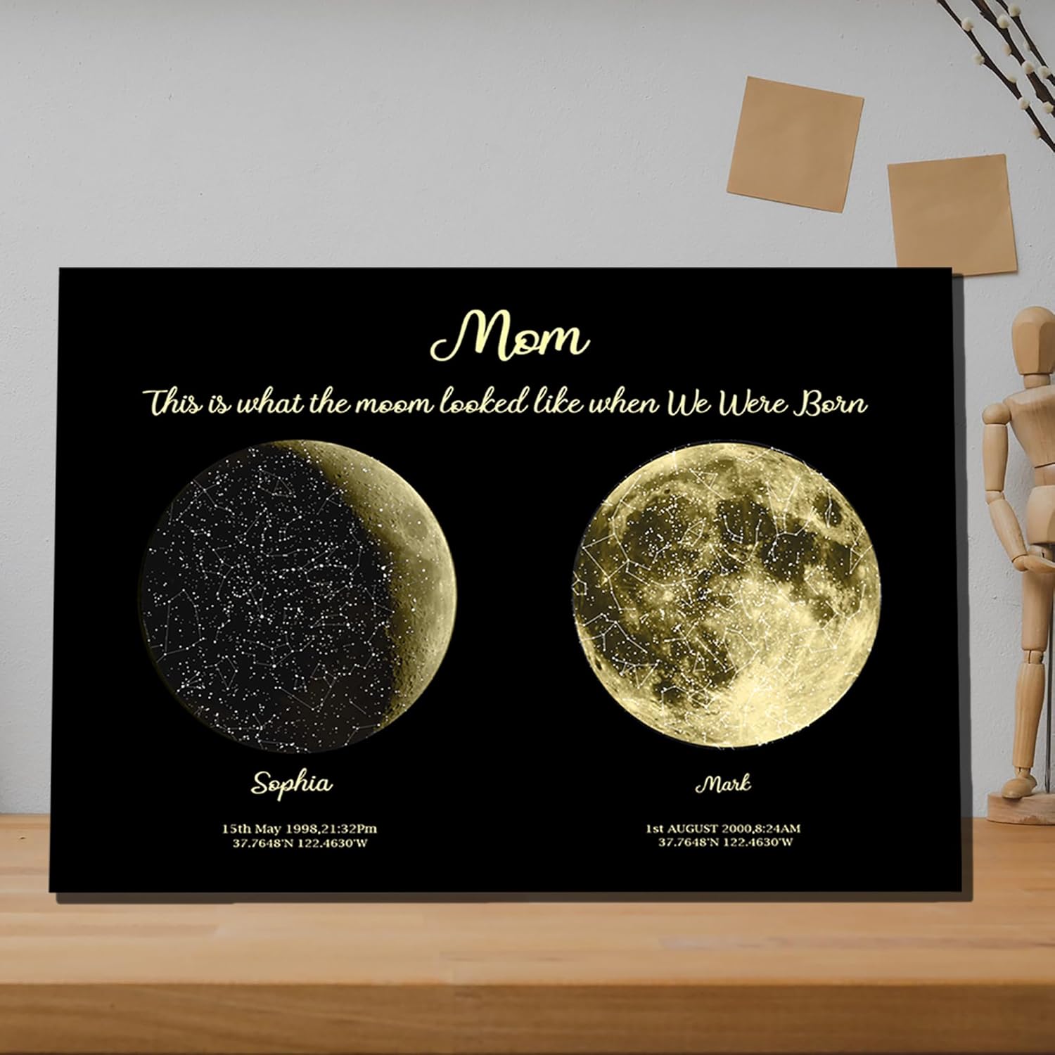 Amazon.com: Custom Moon Phase Print Picture Sign,Mothers Day Moon Phase ...