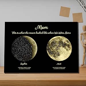 Amazon.com: Custom Moon Phase Print Picture Sign,Mothers Day Moon Phase ...