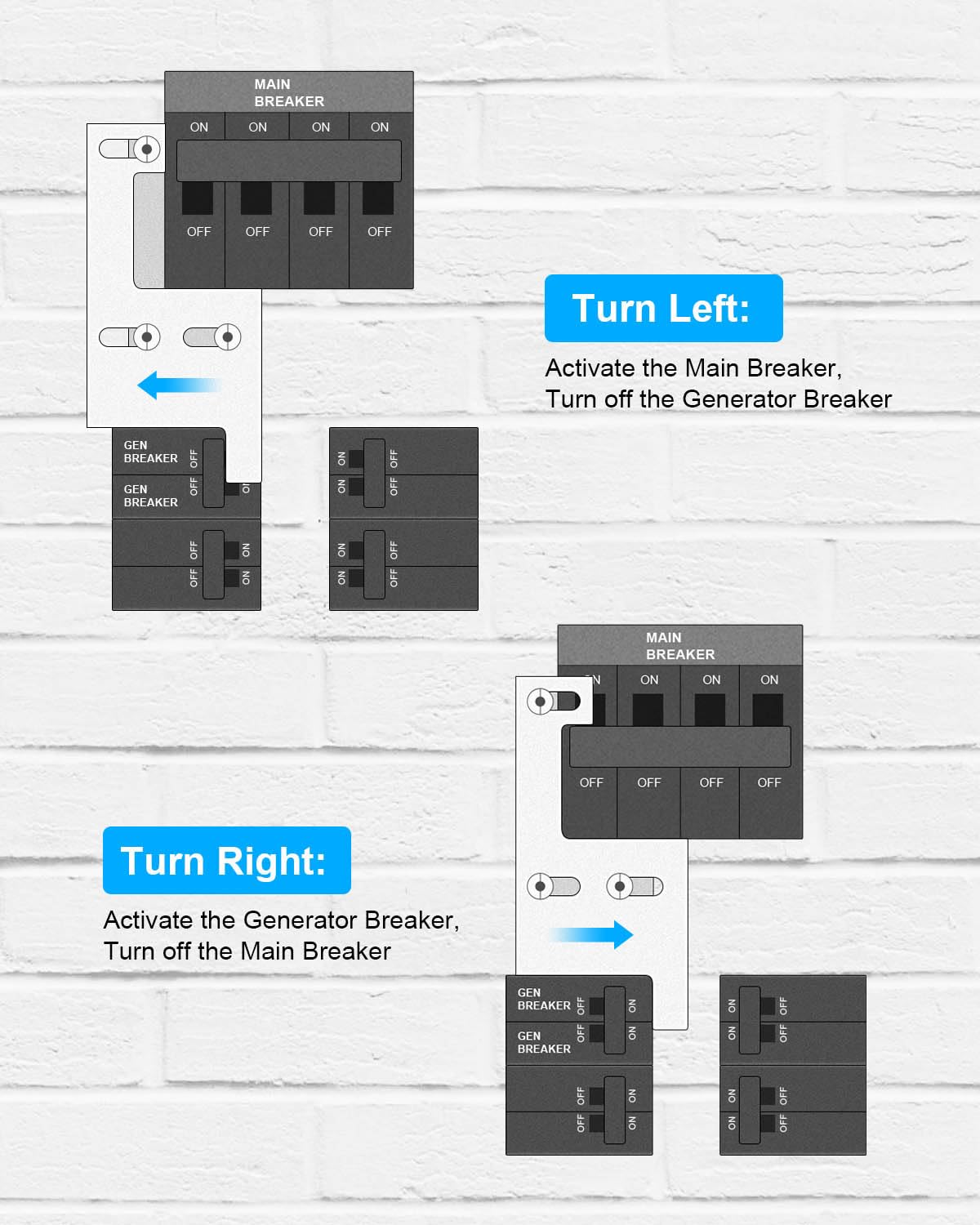 Snapklik.com : Generator Interlock Kit Fit For GE General Electeric ...
