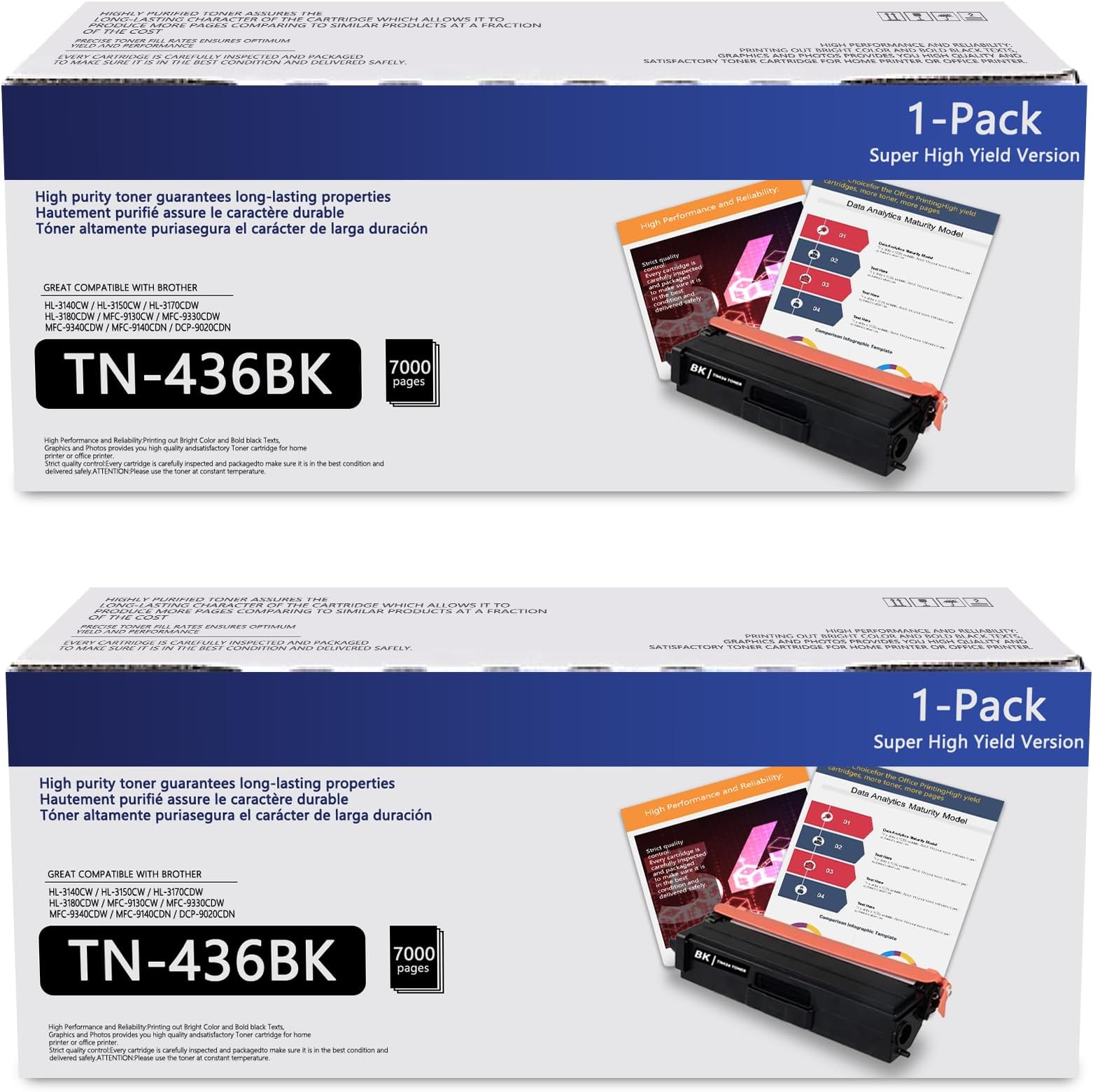 Amazon.com: Brother Genuine TN436BK 2-Pack Super High Yield Black Toner ...