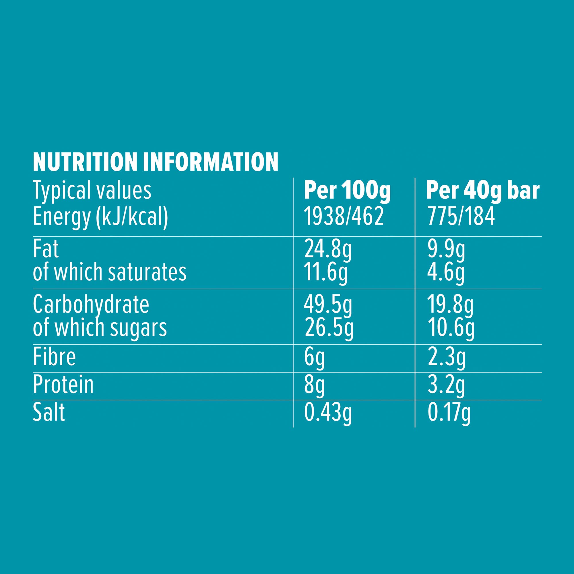 Buy Brynmor Cashew & Coconut Flapjack, 20 x 40g Individually Wrapped ...