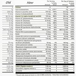 Amazon.com: Systane ICaps Eye Vitamin & Mineral Supplement, Lutein ...