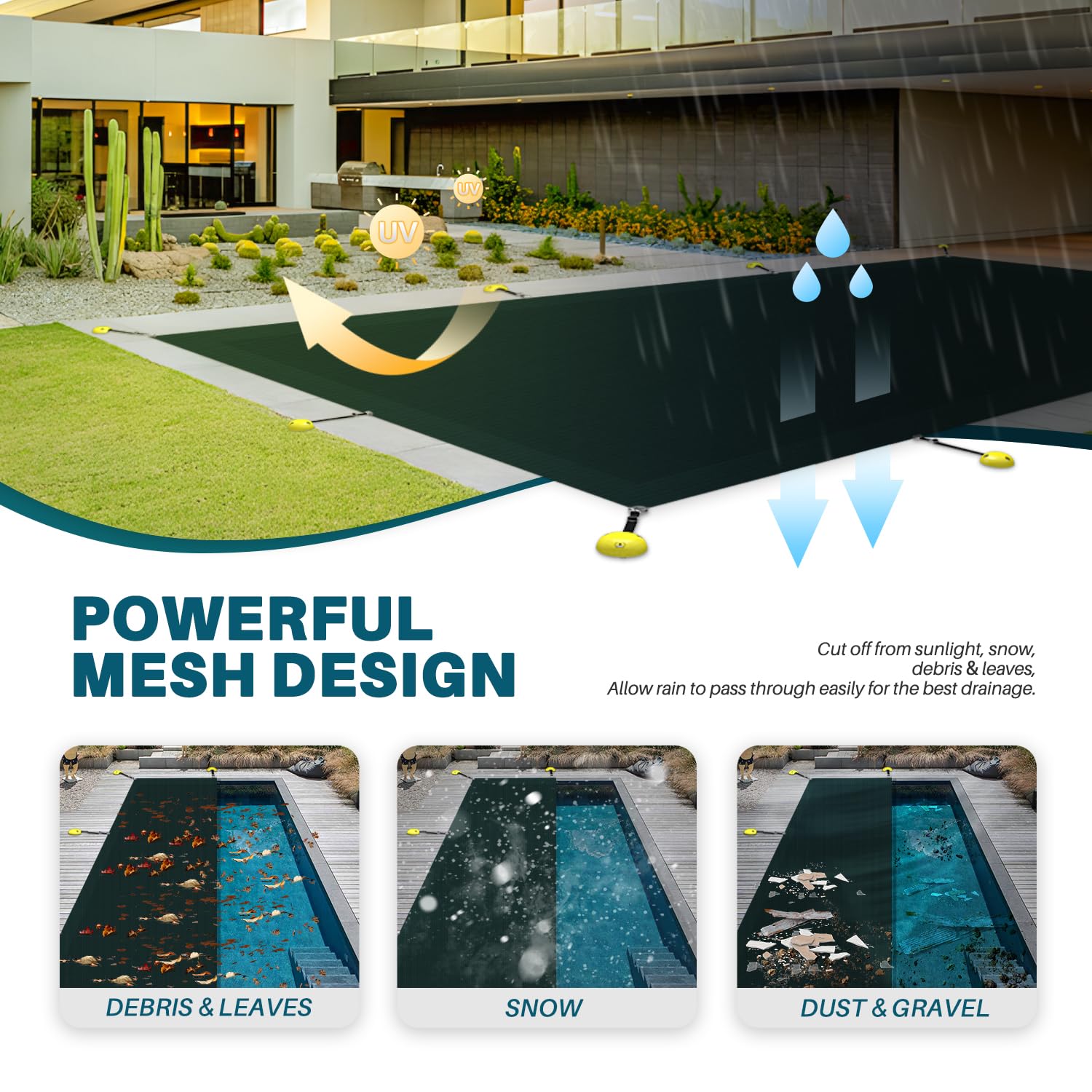 Snapklik.com : Coarbor 18x40 Winter Pool Safety Cover Rectangle Mesh ...