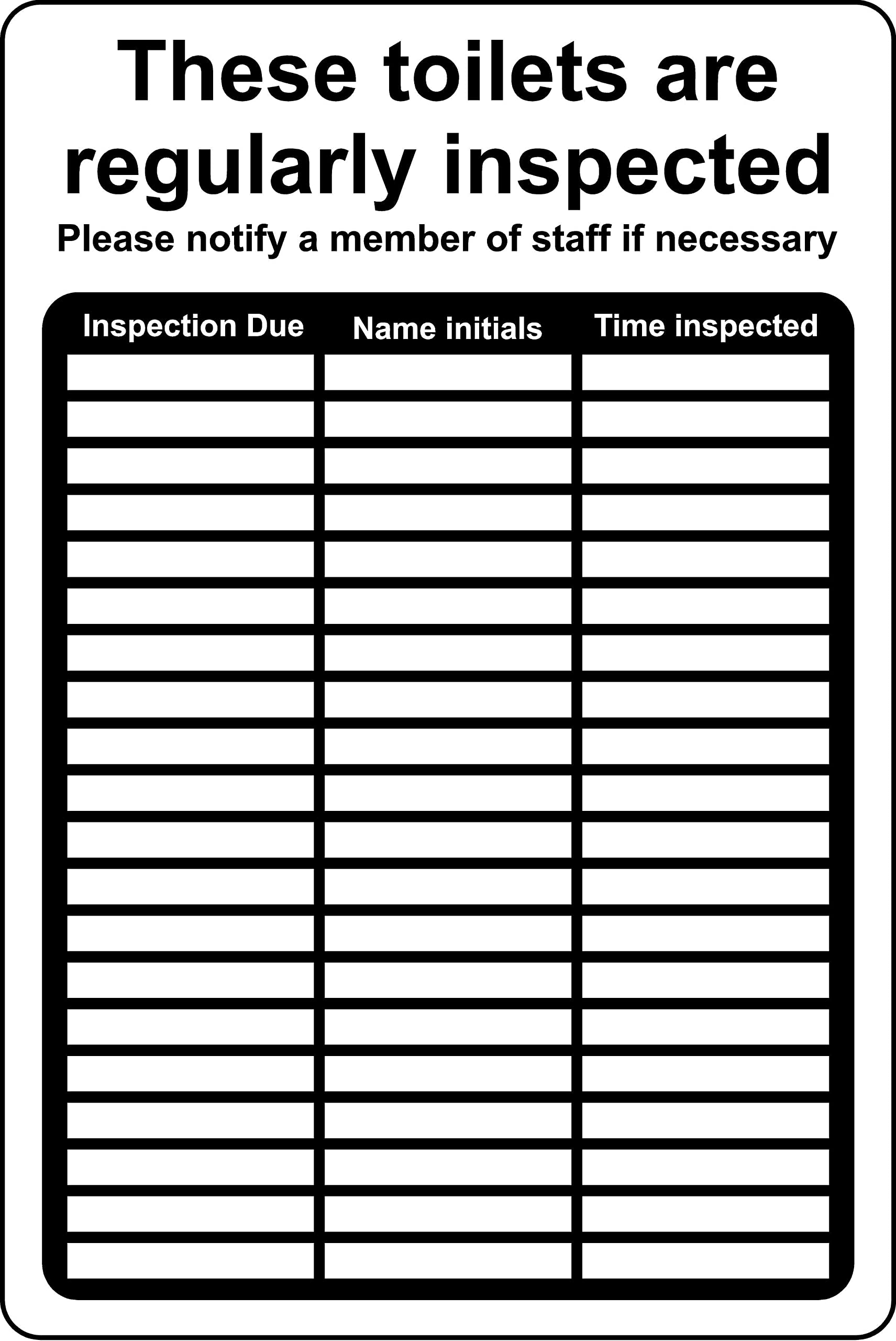 These toilets are regularly inspected toilet inspection chart wipe ...