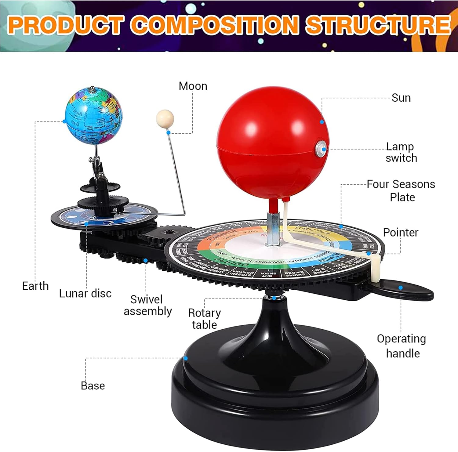 Solar System Model Kit Solar System Planetarium Nepal | Ubuy
