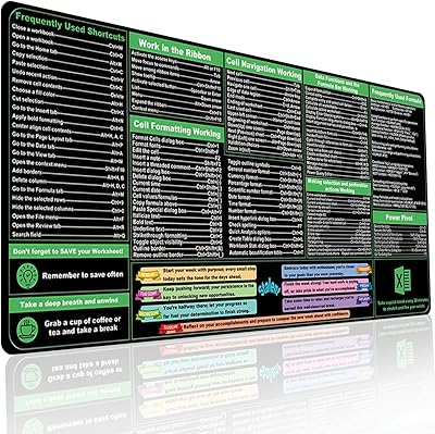 Amazon.com: Excel Cheat Sheet Desk Pad - Extended Large Excel Mouse Pad ...