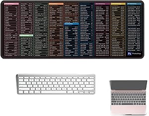 Amazon.com : Excel Mouse Pad Shortcuts, Excelpad Shortcut Mousepad ...
