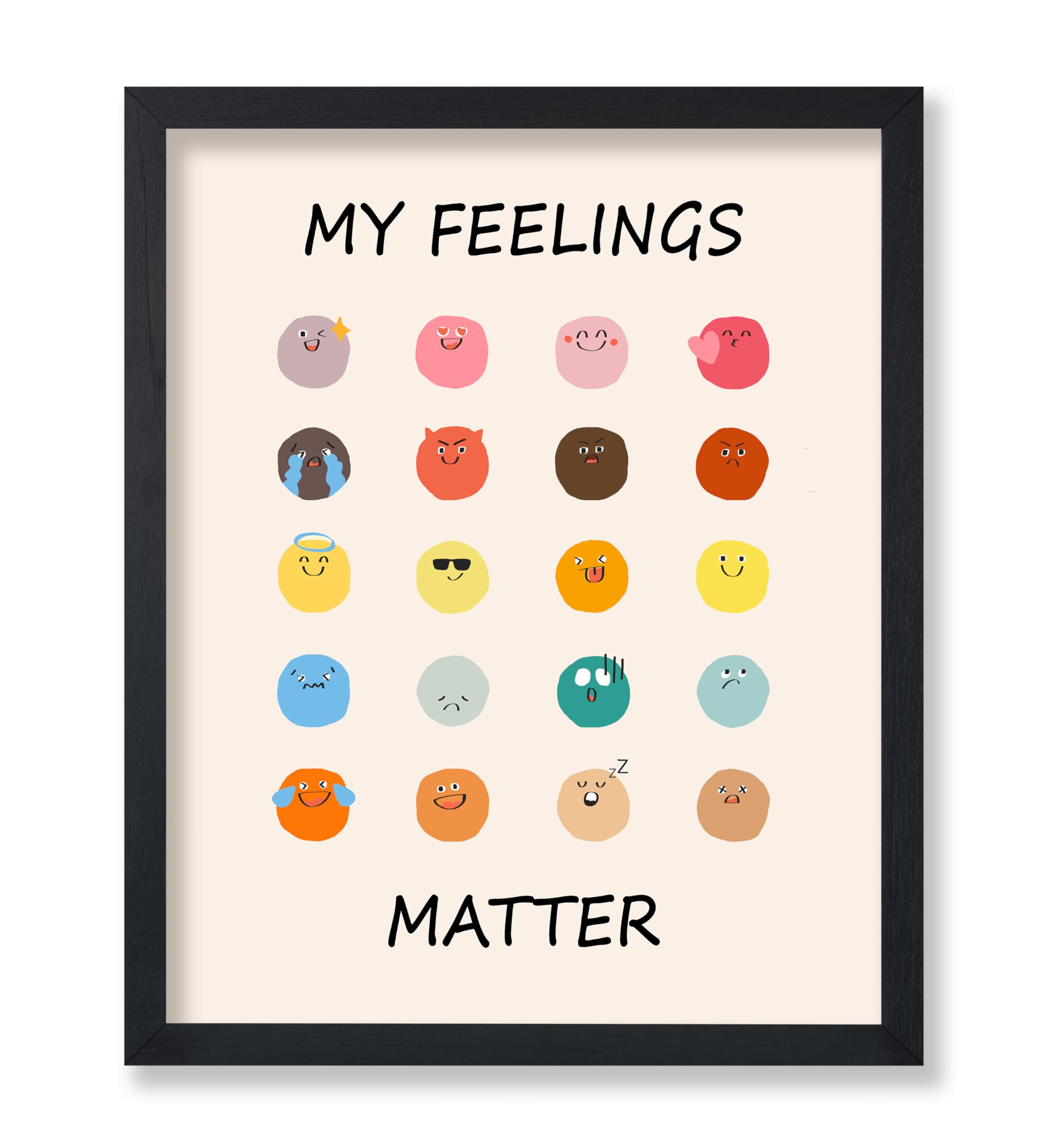 Amazon.com: Poster Master My Feelings Matter Poster - Emoticons Print ...