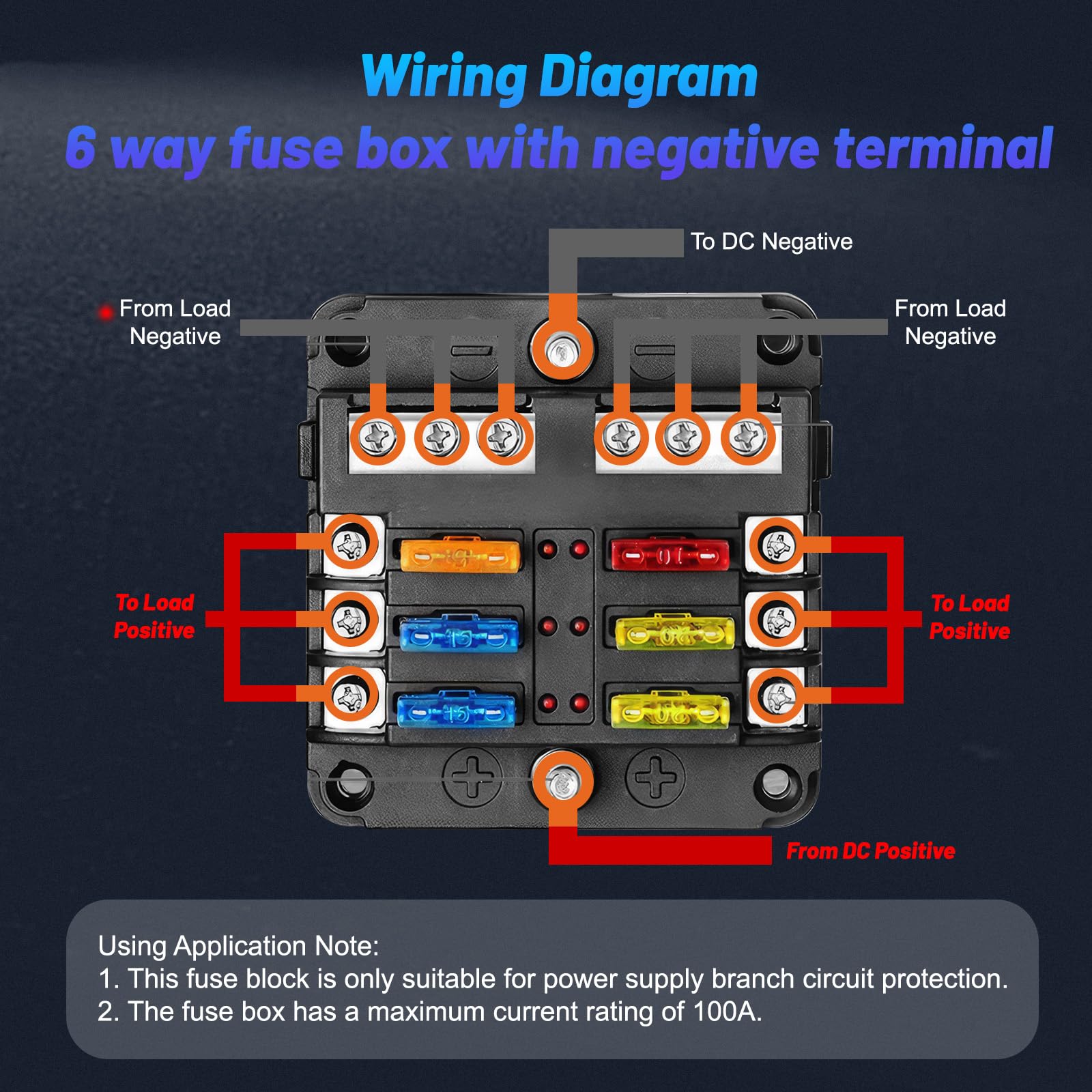 Snapklik.com : Geloo 12V Fuse Block For Boat, 6 Way Marine Fuse Block