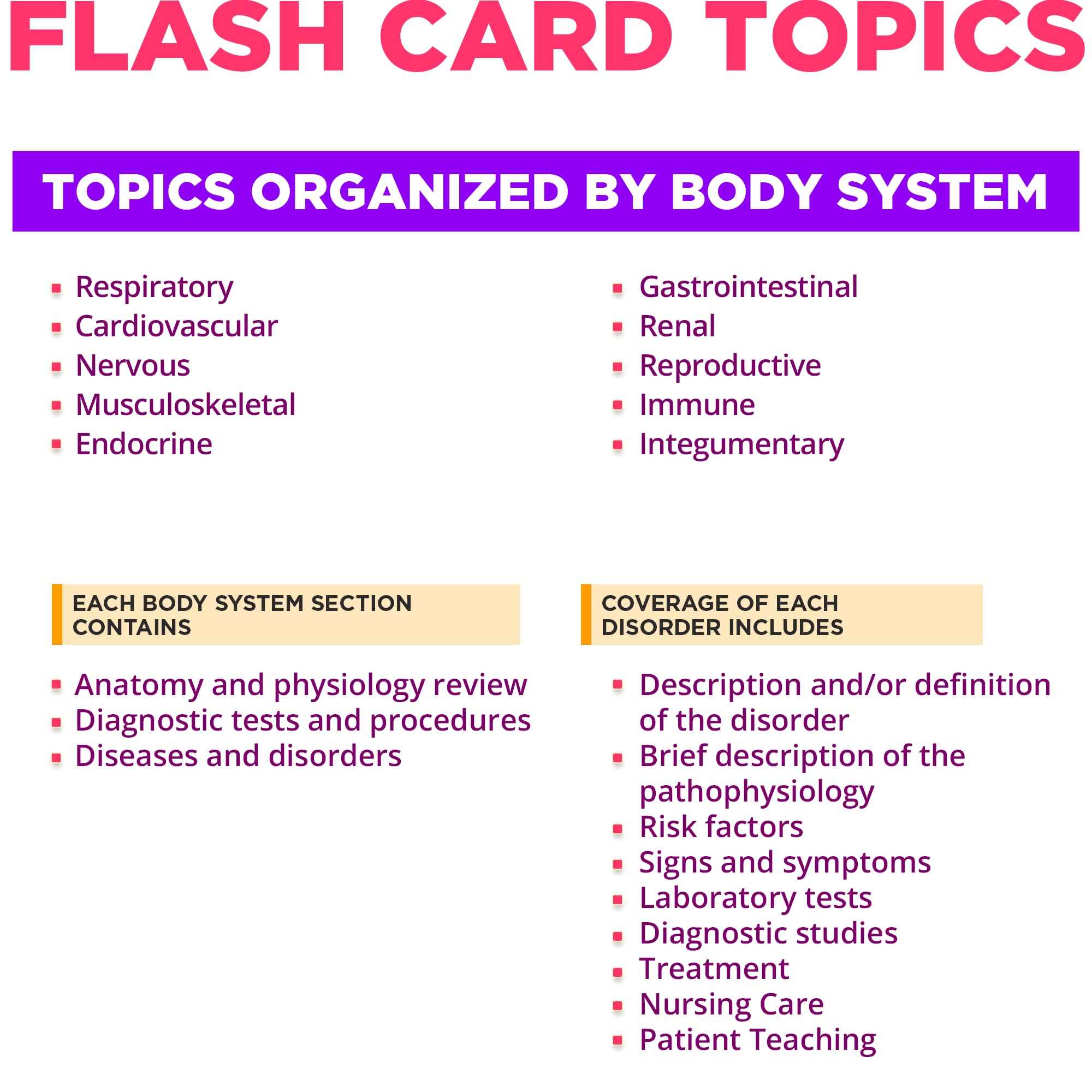 Snapklik.com : Med-Surg Flash Cards No Fluff Only Essential Info For ...