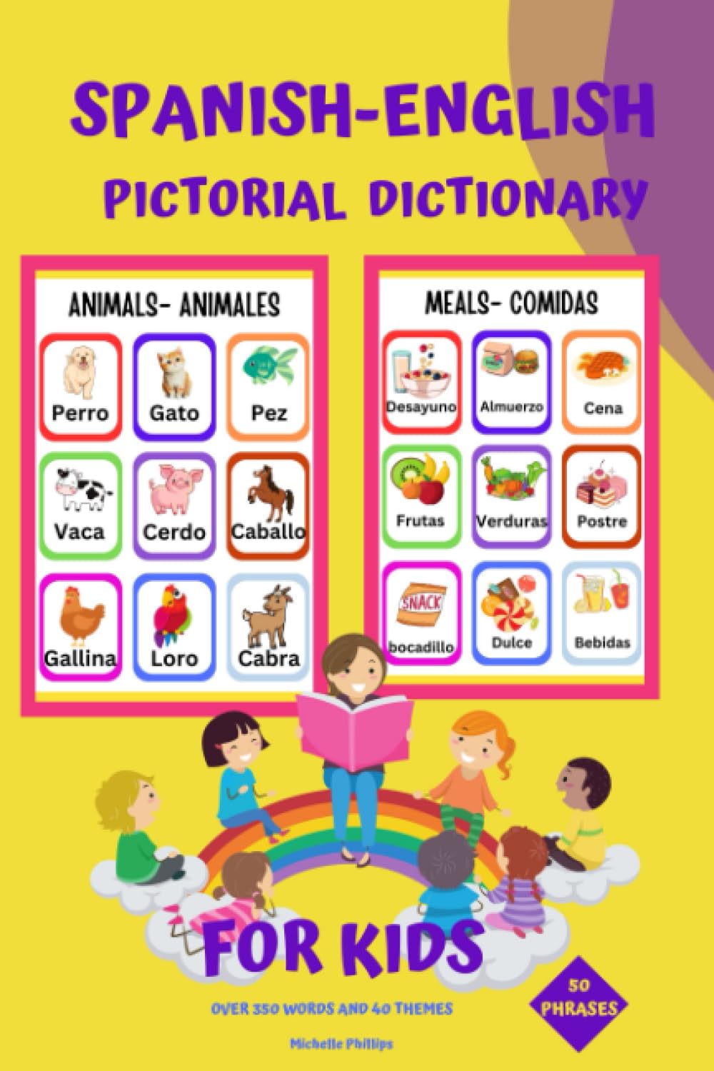 Spanish-English Pictorial Dictionary for kids: Picture dictionary for ...