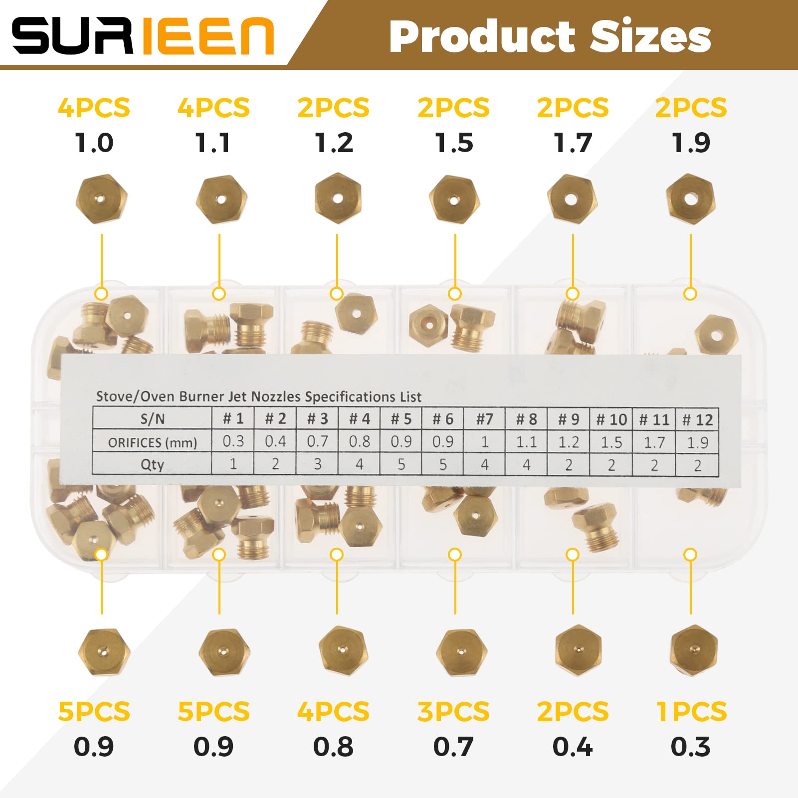 Orifice Conversion Chart Printable The One Pot Chef Download And
