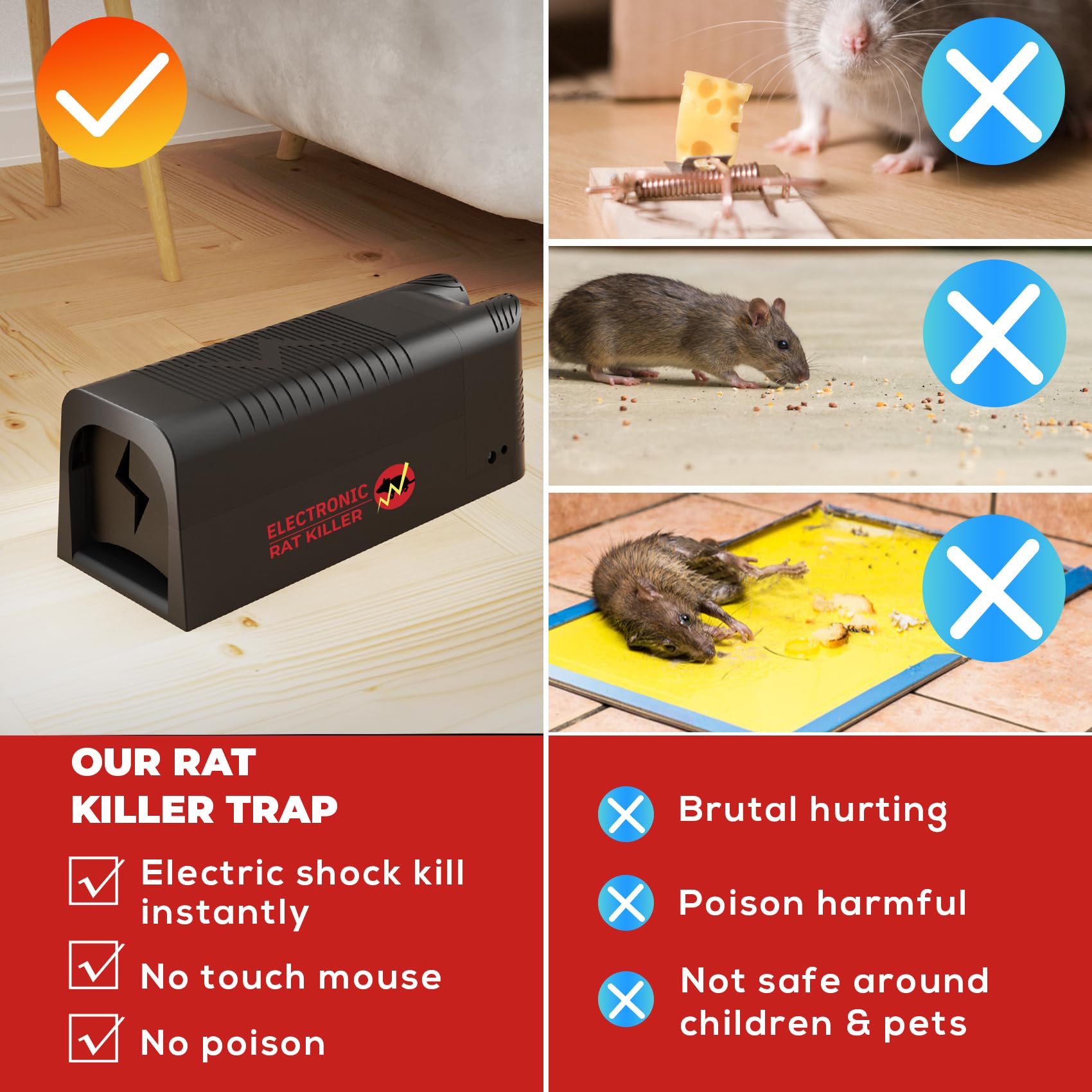 Electric Mouse Trap for Home, 2 Pack Effective Humane Indoor Rat Killer ...