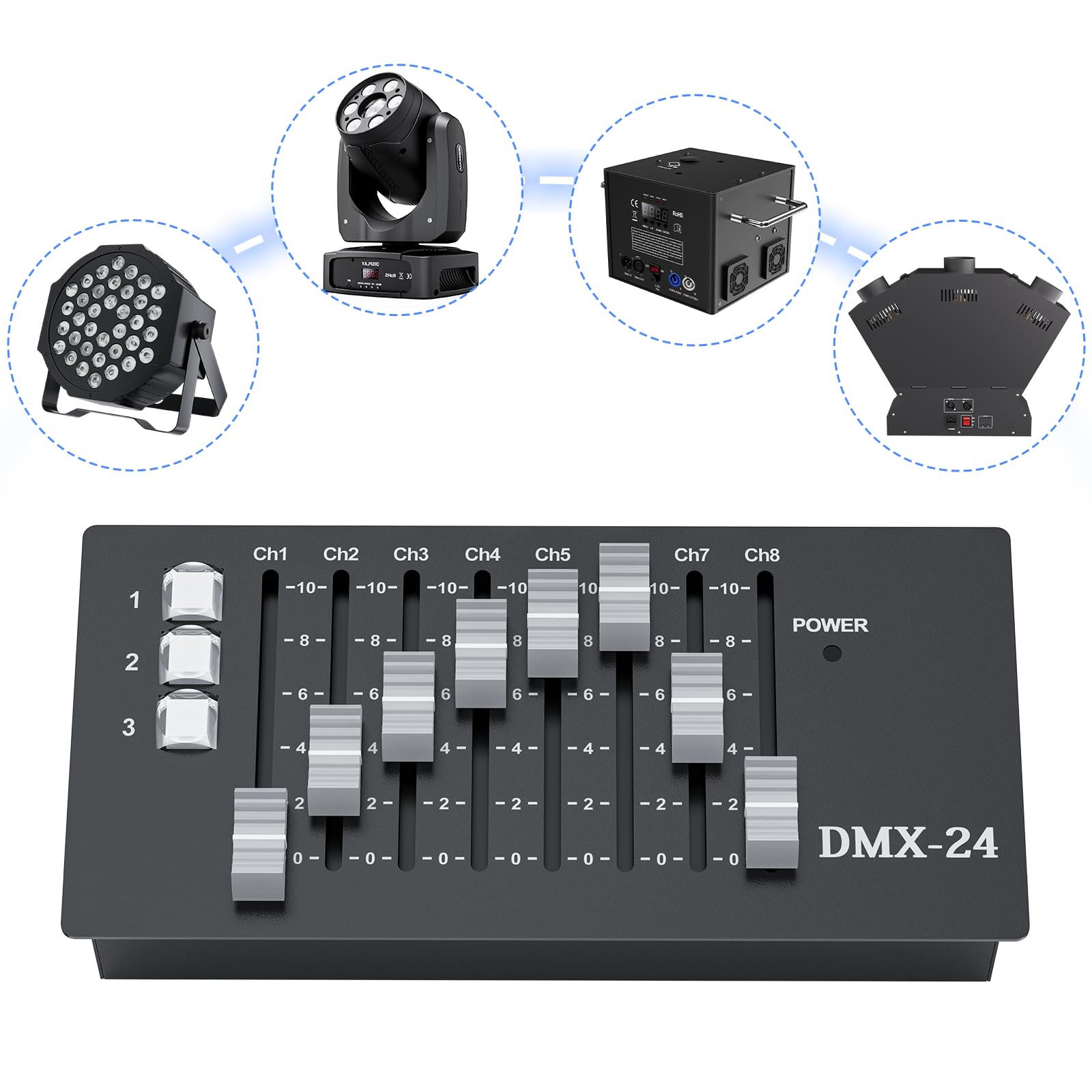 24 Channel Dmx Controller Amazon.com: DMX Console,DMX Light