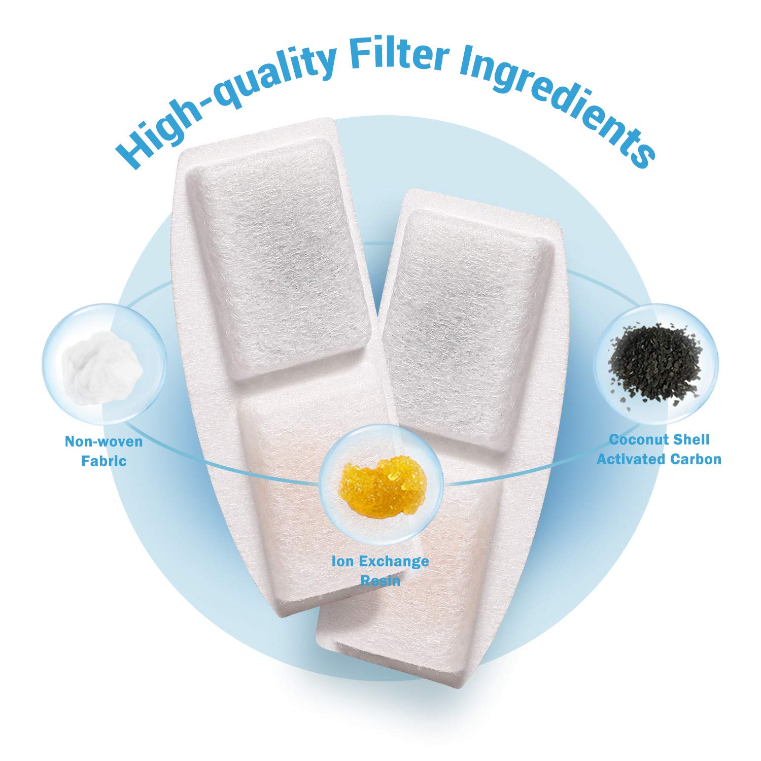 Snapklik.com : 8 Pack Replacement Filters & 8 Pack Replacement Pre ...