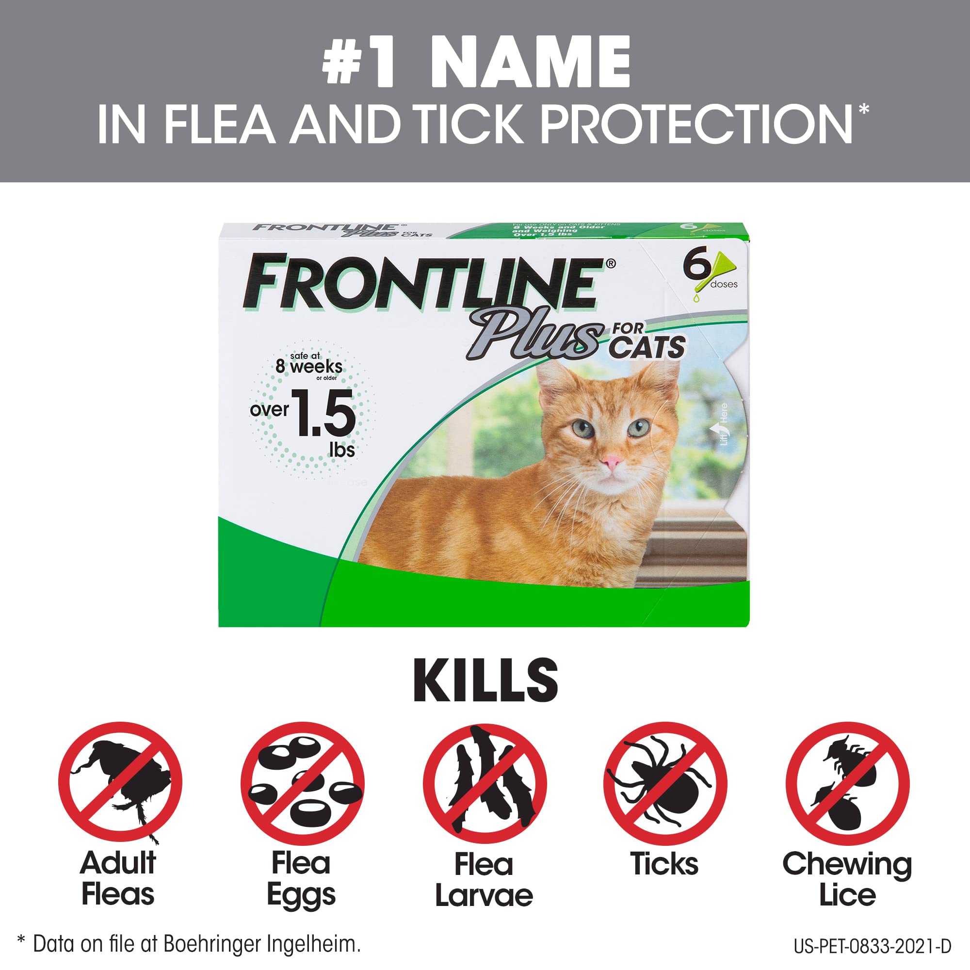 Frontline Gold For Cats, Flea Tick Treatment PetCareRx