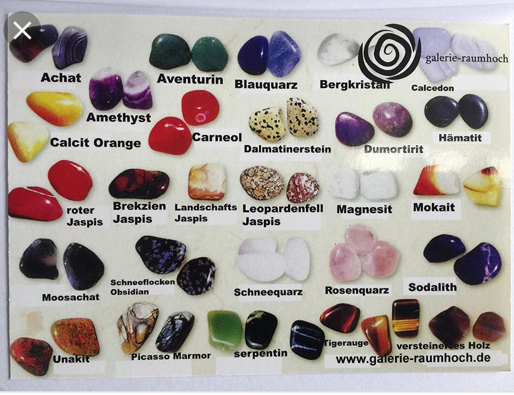 155 Edelsteine Poster. Klein DIN A3 großes Steine Poster. - ORIGINAL ...
