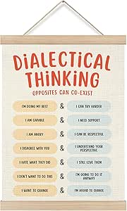 Amazon.com: KRHFG Dialectical Thinking DBT Mental Health Wall Art ...