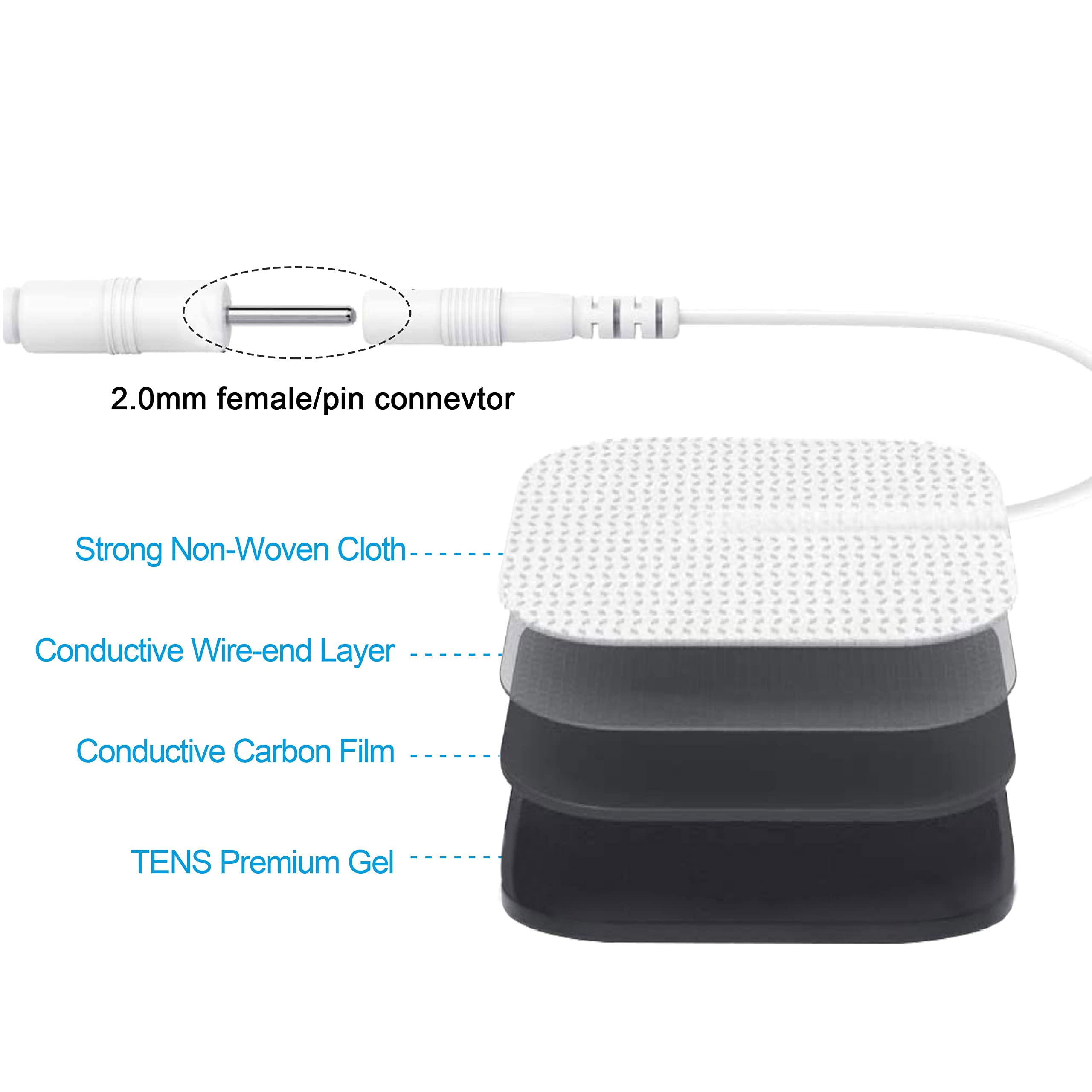 30 Pcs TENS Unit Replacement Electrode Pads Premium Reusable,TENS Unit ...