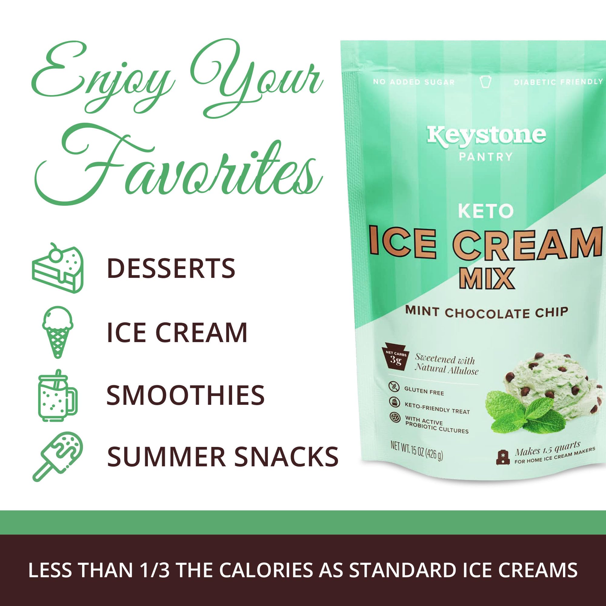 Snapklik.com : Keystone Pantry Keto Ice Cream Mix Mint Chocolate Chip ...
