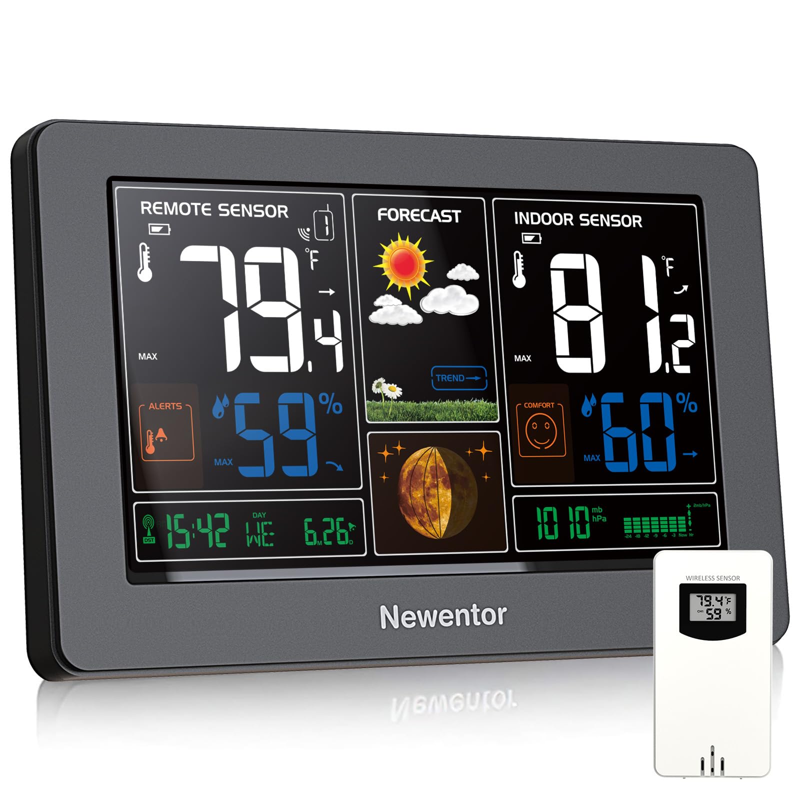 Top 5 Indoor - Outdoor Weather Stations