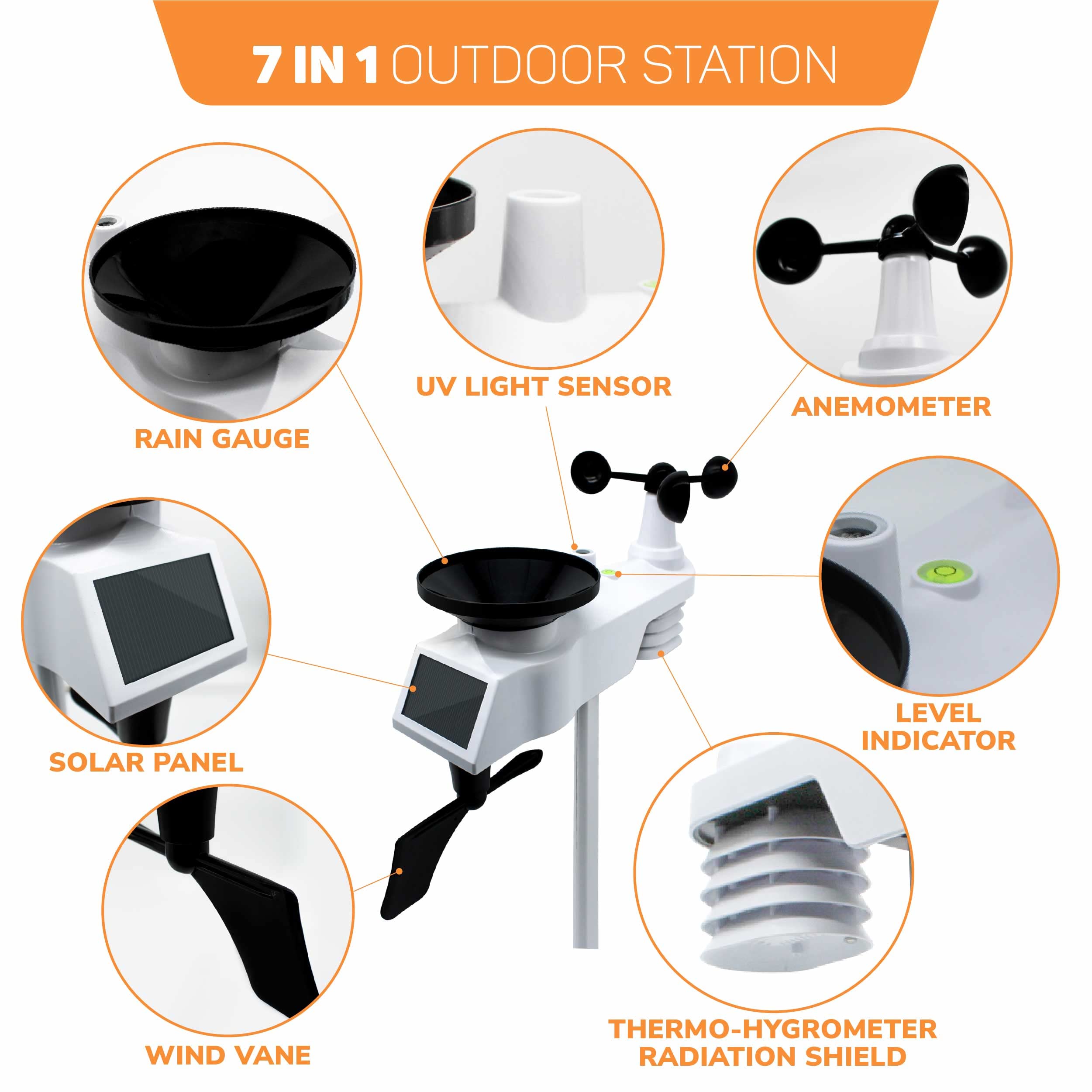 Buy VORSPRUNG® The ONLY 7 in 1 SMART WIFI Weather Station with 2X ...