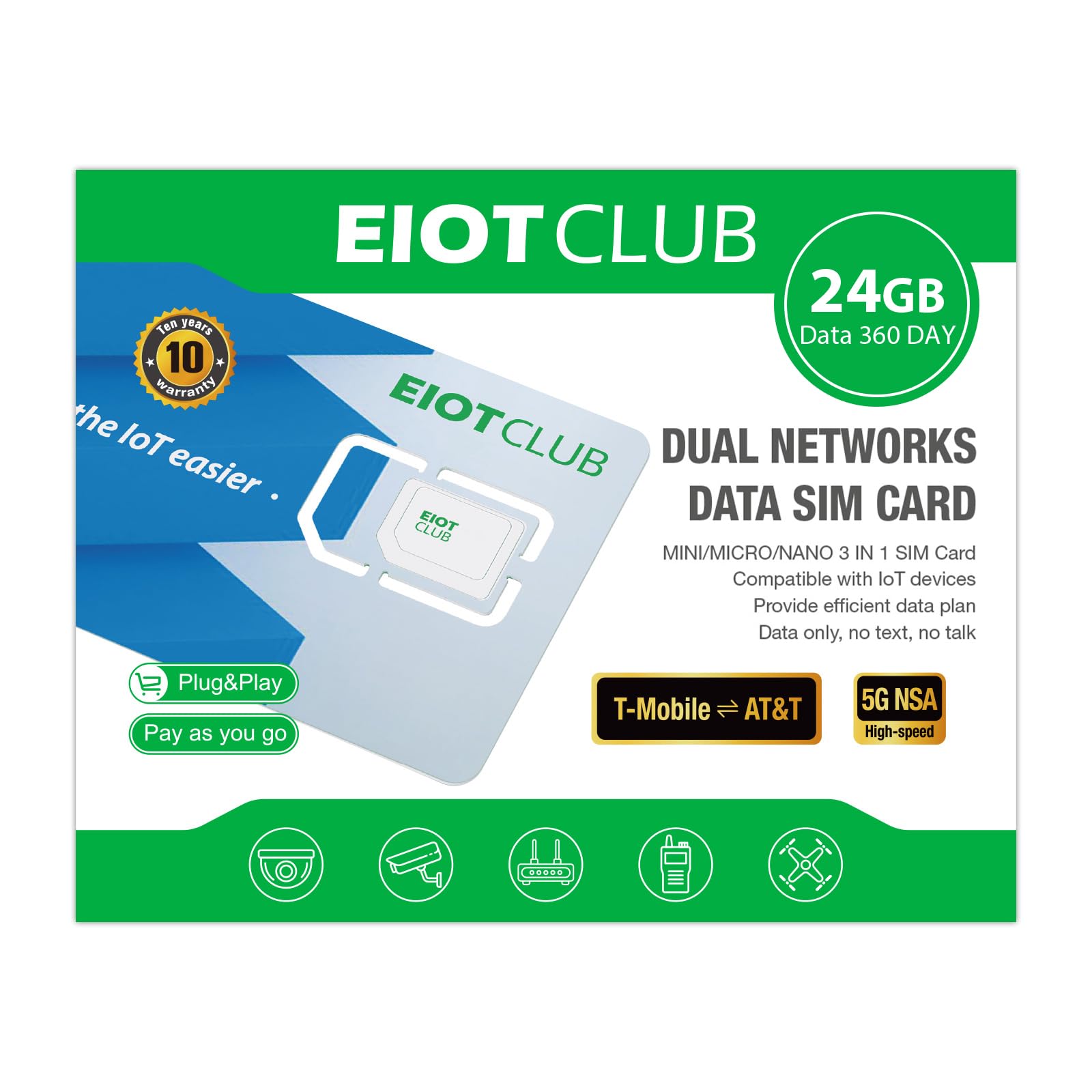 Amazon.com: EIOTCLUB Prepaid Data SIM Card 24GB/360Day, 5G/4G LTE SIM ...