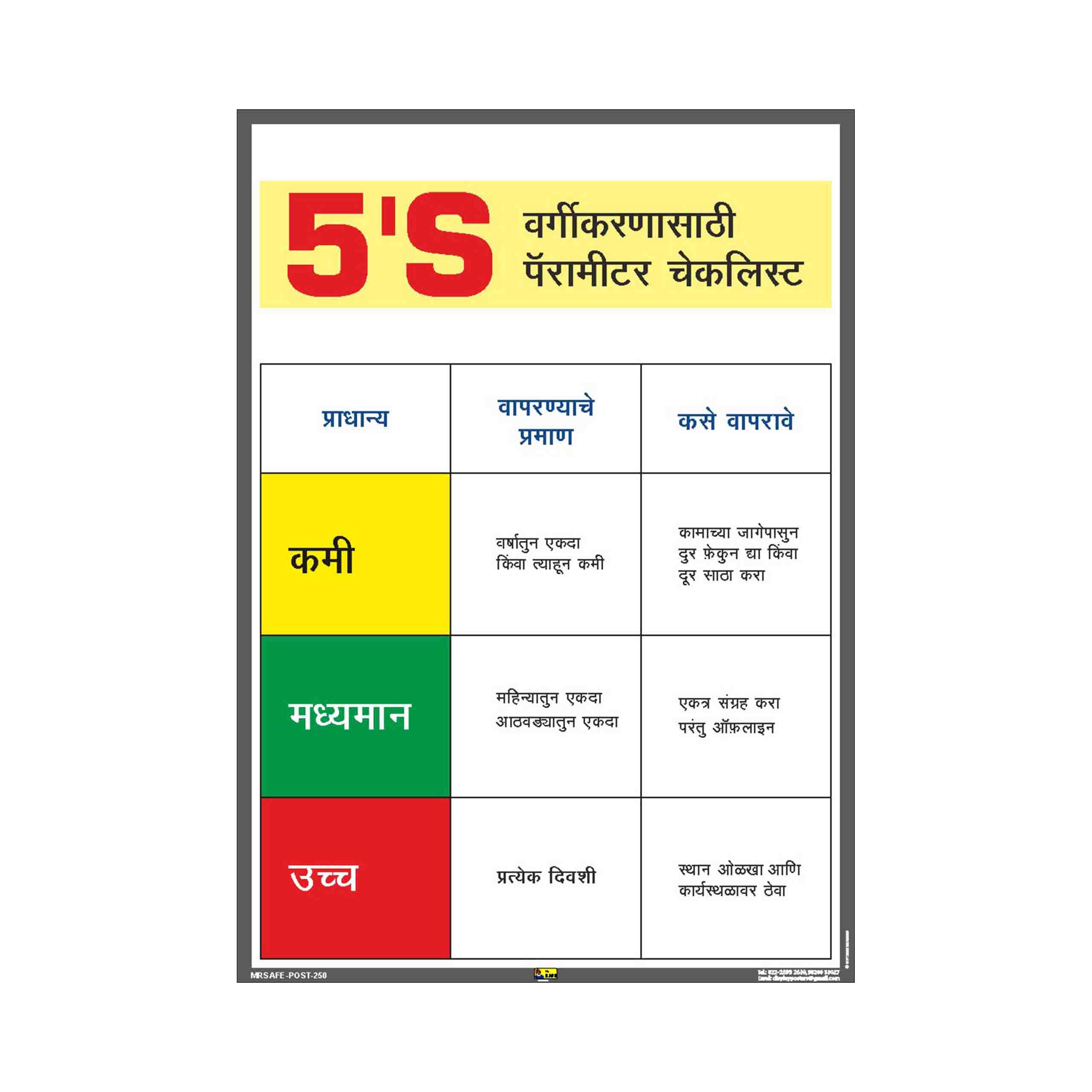 Mr. Safe - 5S Sorting Parameter Checklist Poster in Marathi PVC Sticker ...