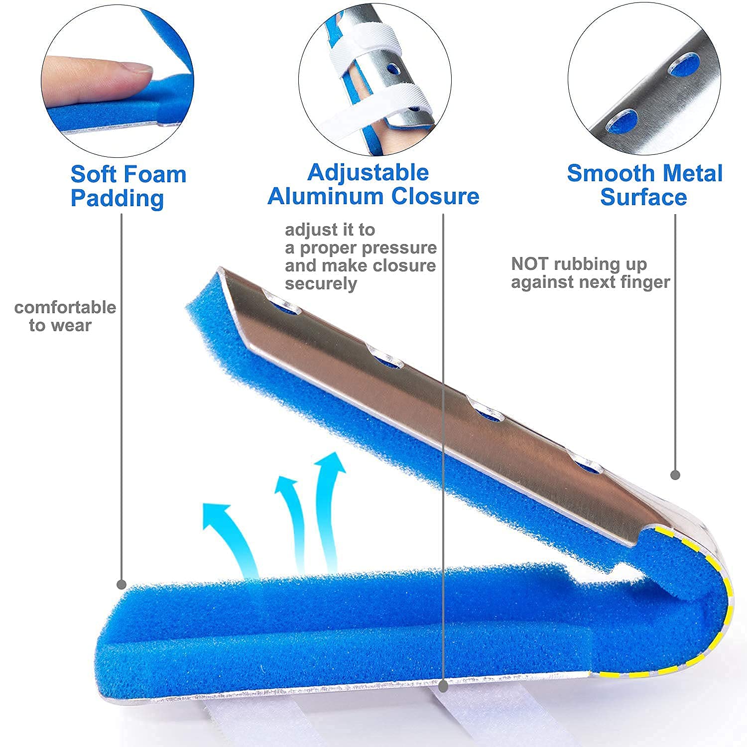 Sumifun Finger Splints, 3 Sizes of Finger Support with...B07RKP5PSC ...