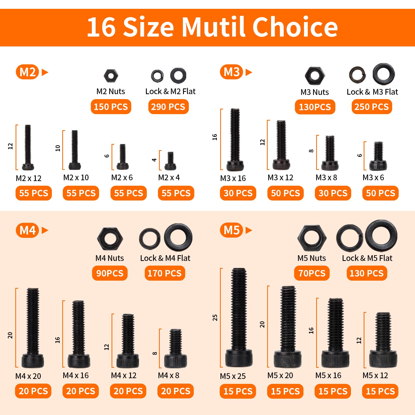 Snapklik.com : 1800Pcs M2 M3 M4 M5 Metric Screw Assortment Kit, Grade ...