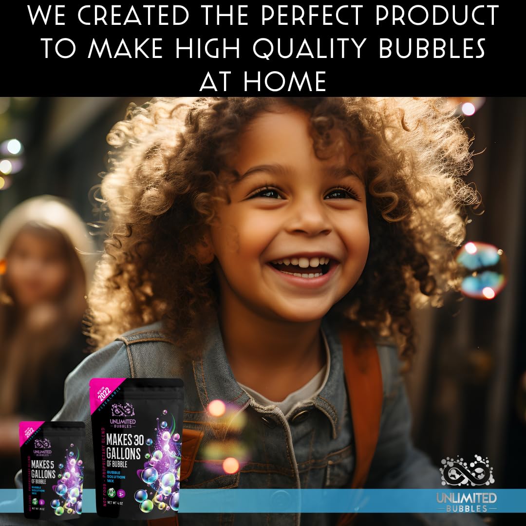 Bubbles The Model 2022