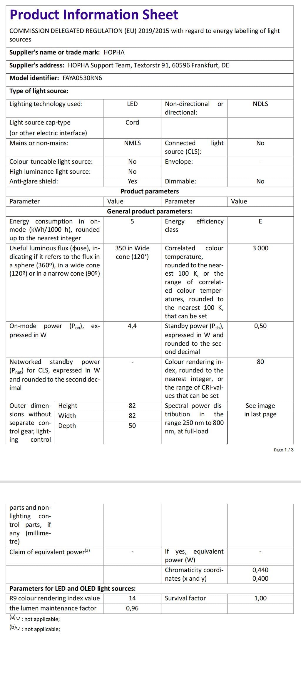 HOPHA LED Downlight Ceiling, IP65 Recessed Spot Down Light for Bathroom ...