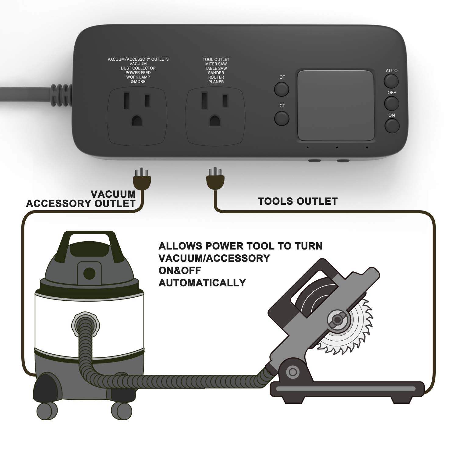 Snapklik.com : New Generation Automatic Vacuum Switch For Power Tools ...