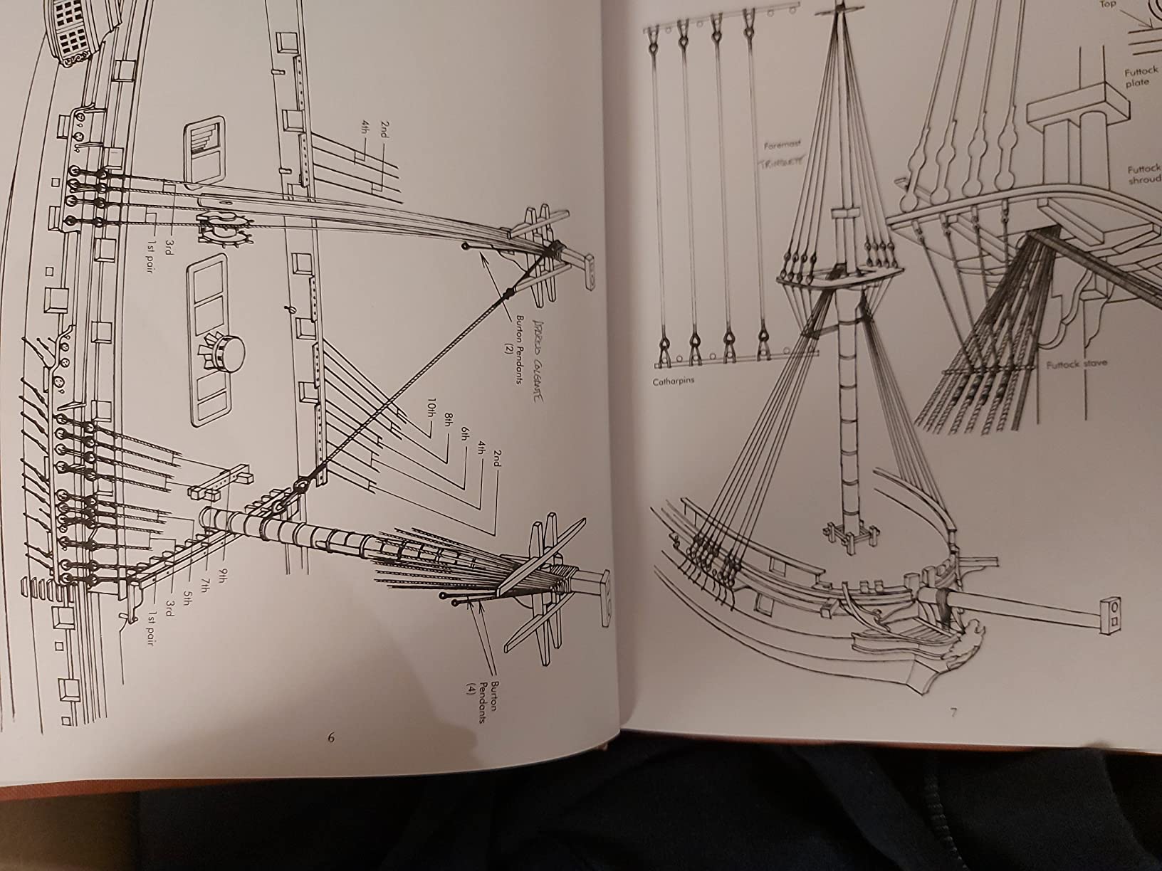 Rigging Period Fore-and-aft Craft : Petersson, Lennarth: Amazon.es: Libros